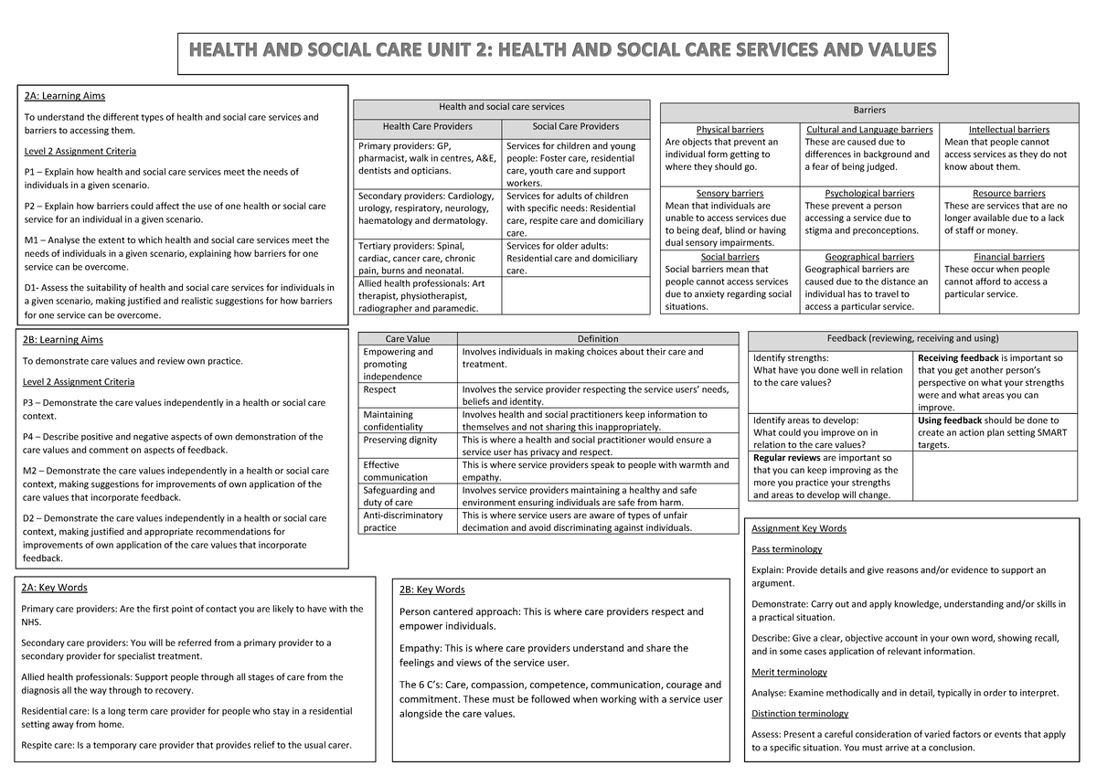 Health AND Social CARE UNIT 2 - Health and social care services Health ...