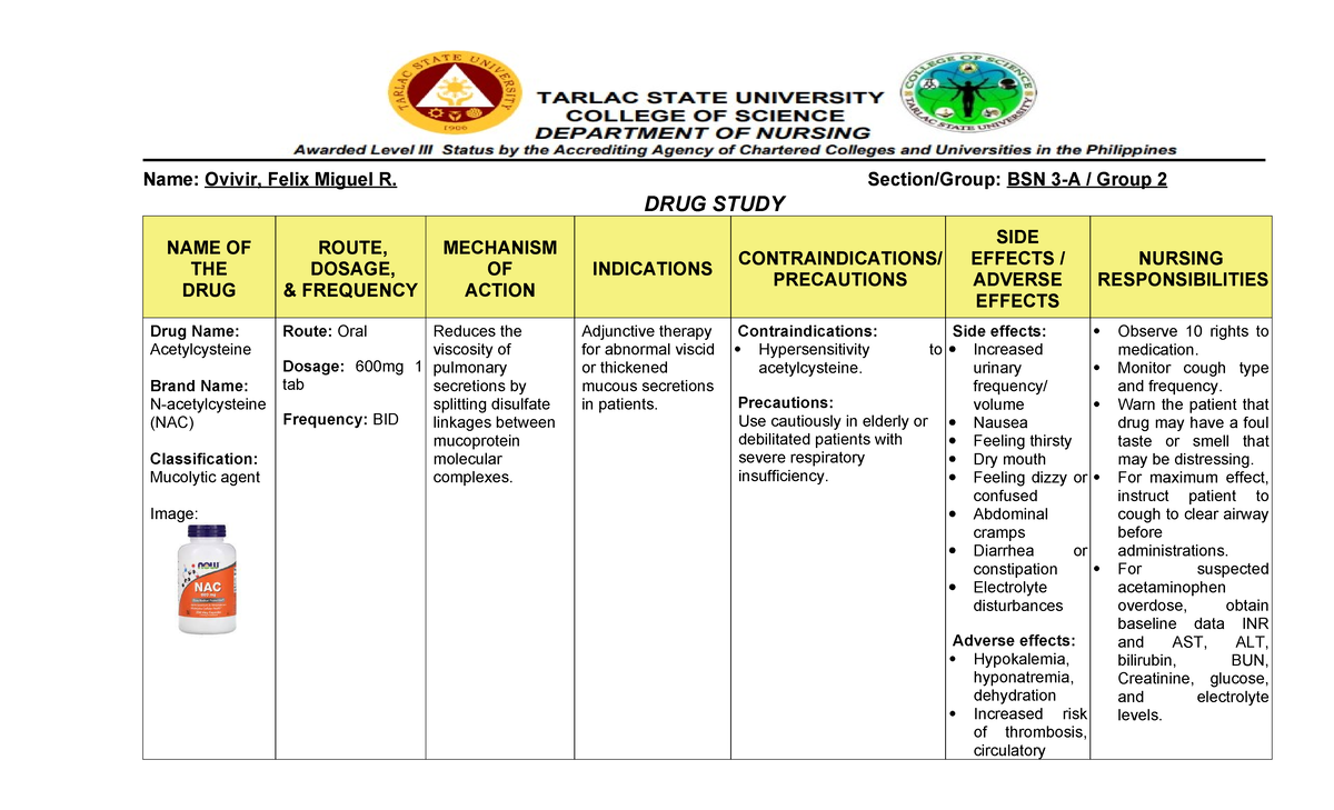 Acetylcysteine - Drug study. - Name: Ovivir, Felix Miguel R. Section ...