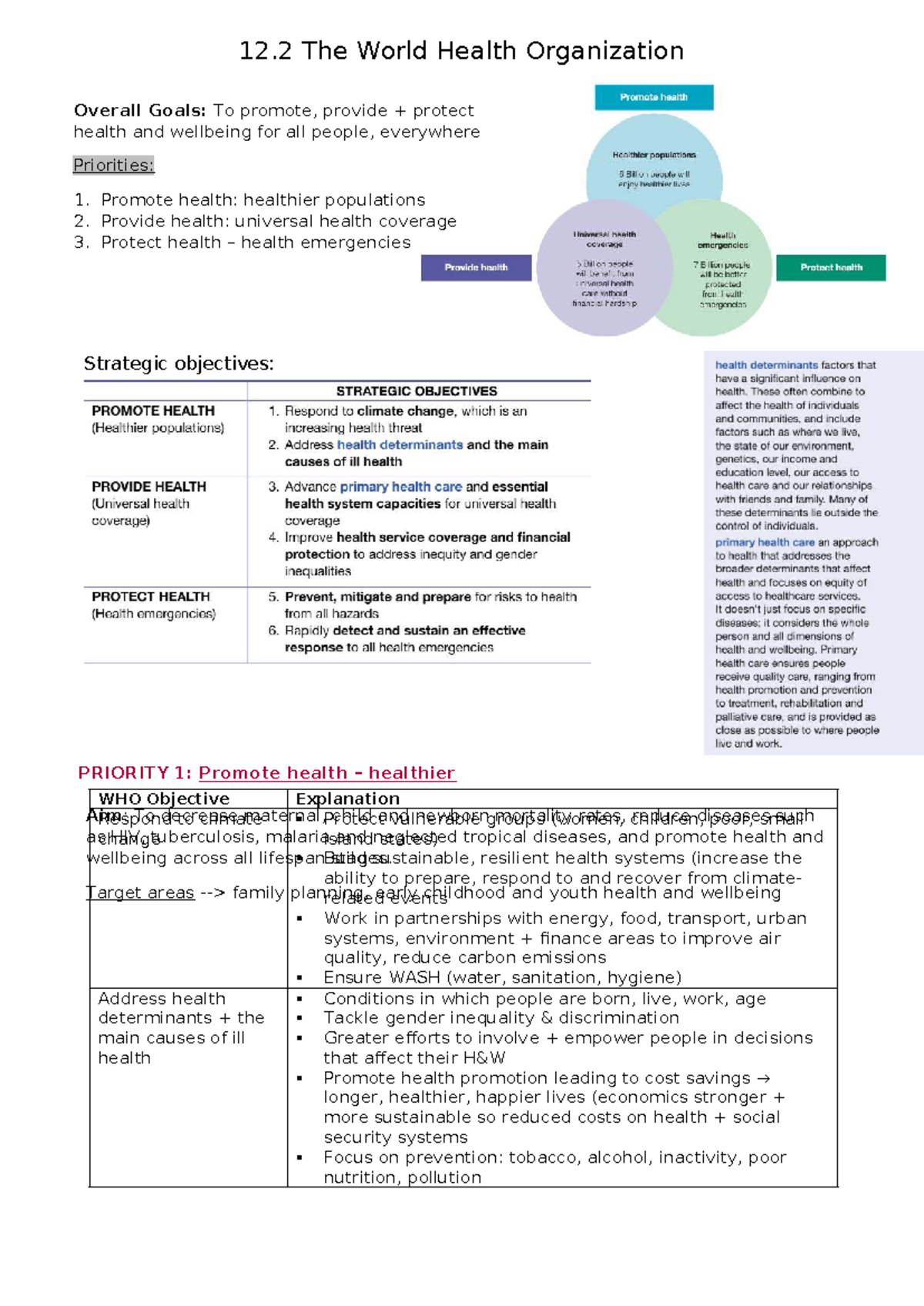 Chapter 12 - Promoting Global Health: WHO Goals & Aid Strategies - Studocu