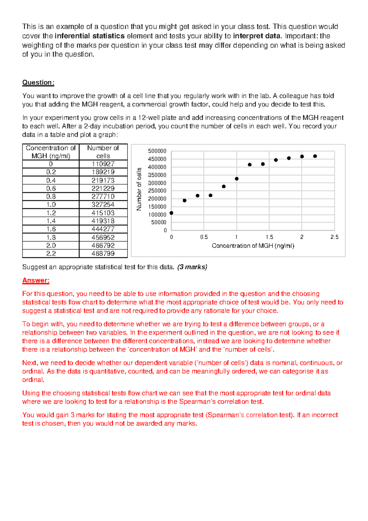 Choosing Statistical Tests: Exam Questions for Inferential Stats - Studocu
