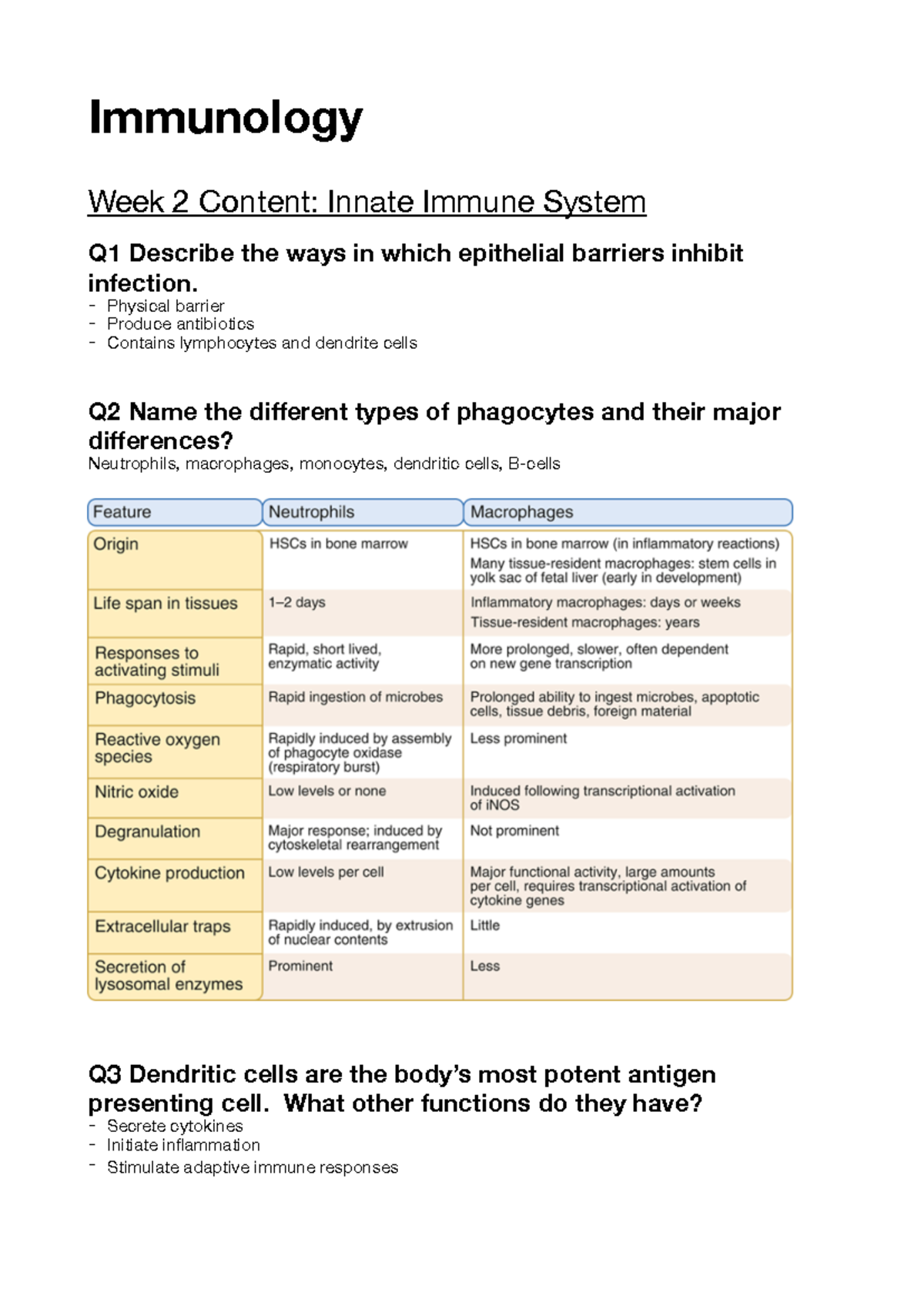 Tutorial Question and Answers - Immunology Week 2 Content: Innate ...