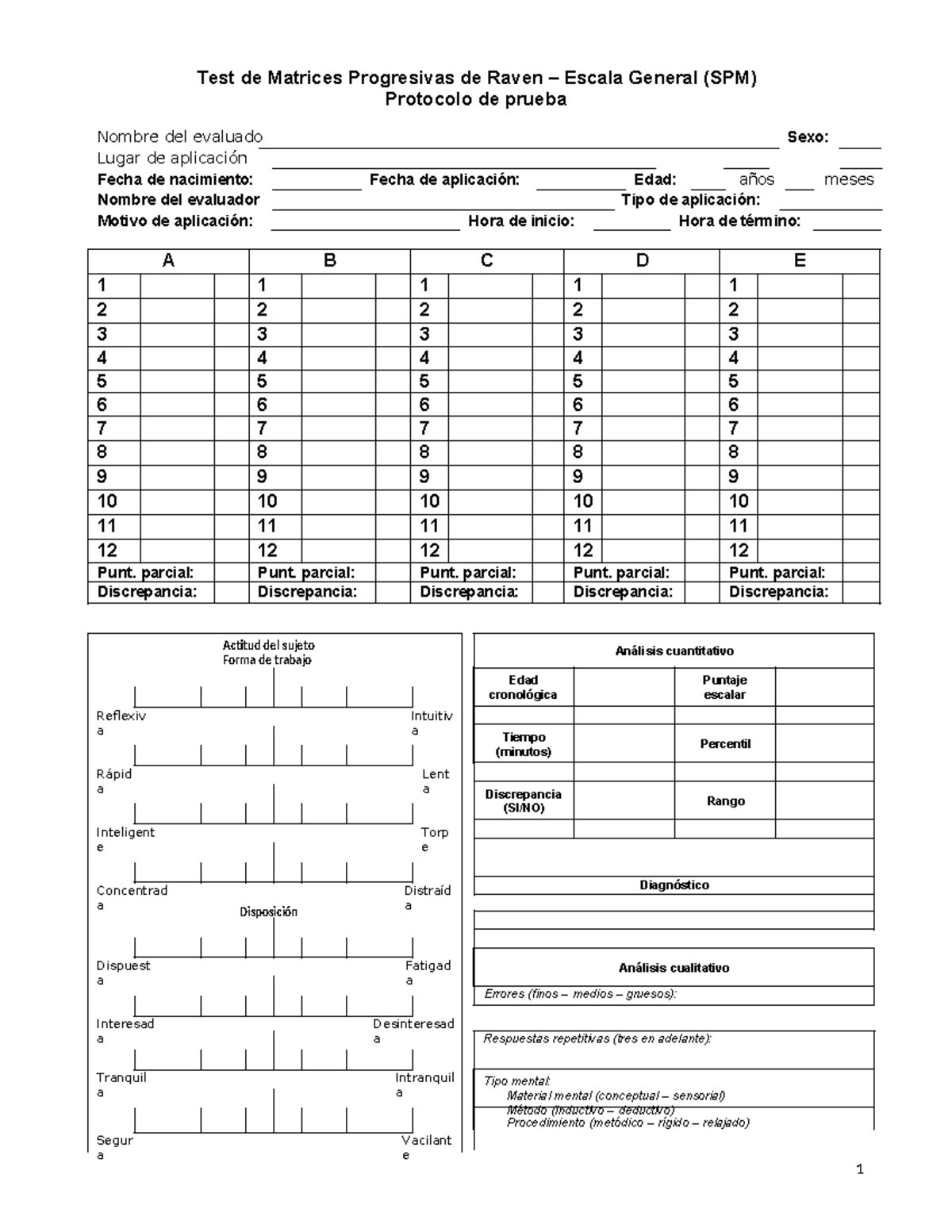 Hoja de Respuesta - Test de Matrices Progresivas de Raven (SPM) - Studocu