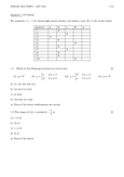 UJ - Engineering Mathematics 1A - Studocu