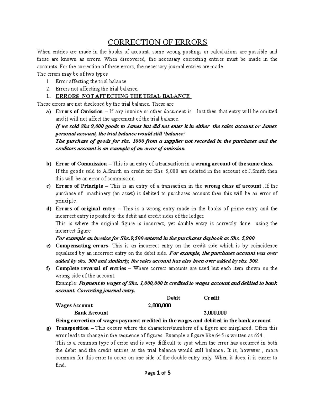 Correction of Errors: Journal Entries & Impact on Net Profit Analysis ...