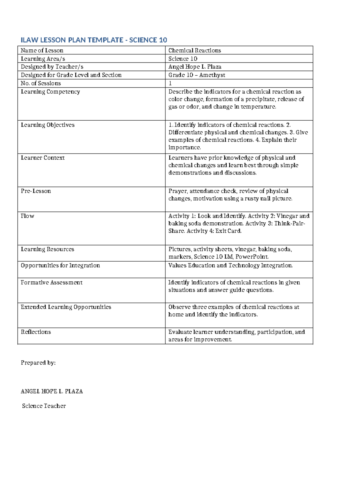 ILAW Science 10 Lesson Plan: Understanding Chemical Reactions - Studocu