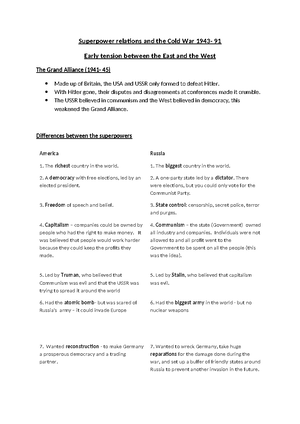 Cold War Revision Guide - Superpower Relations and the Cold War 1945-72 ...