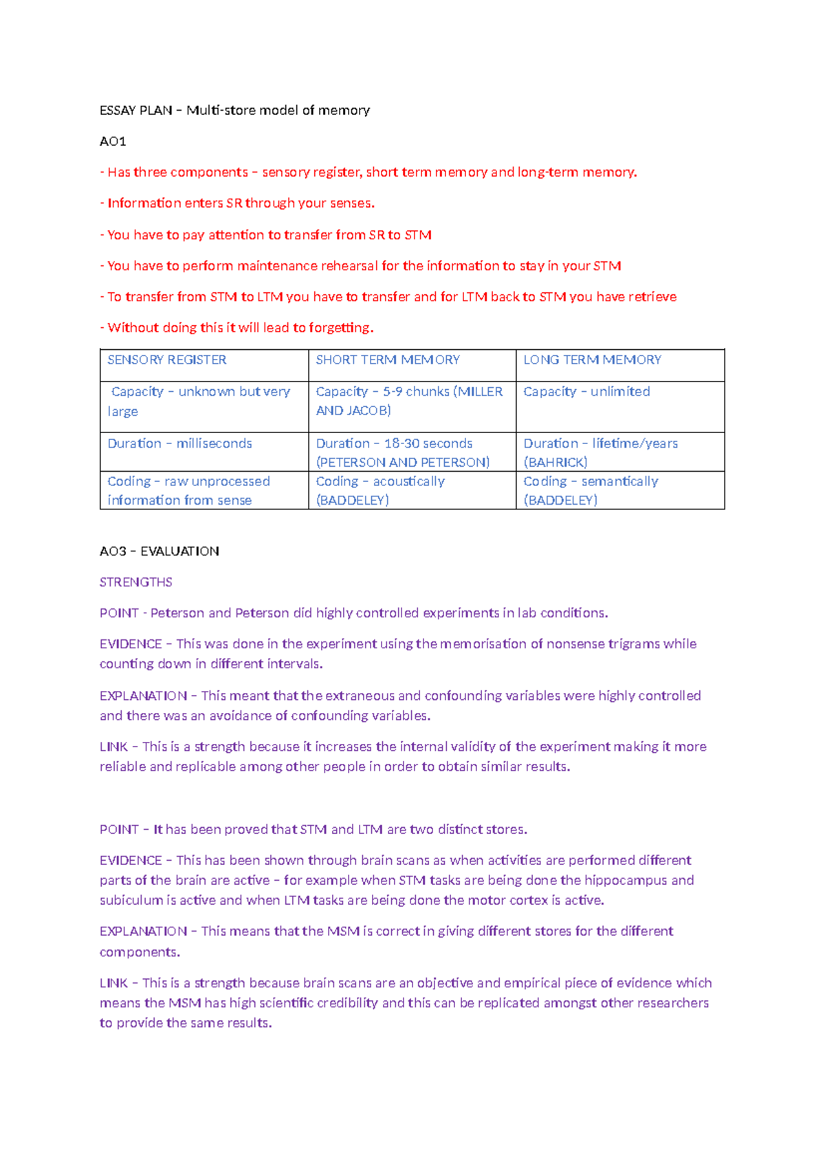 Essay Plan - MSM - Multi-Store Model of Memory Analysis - Studocu