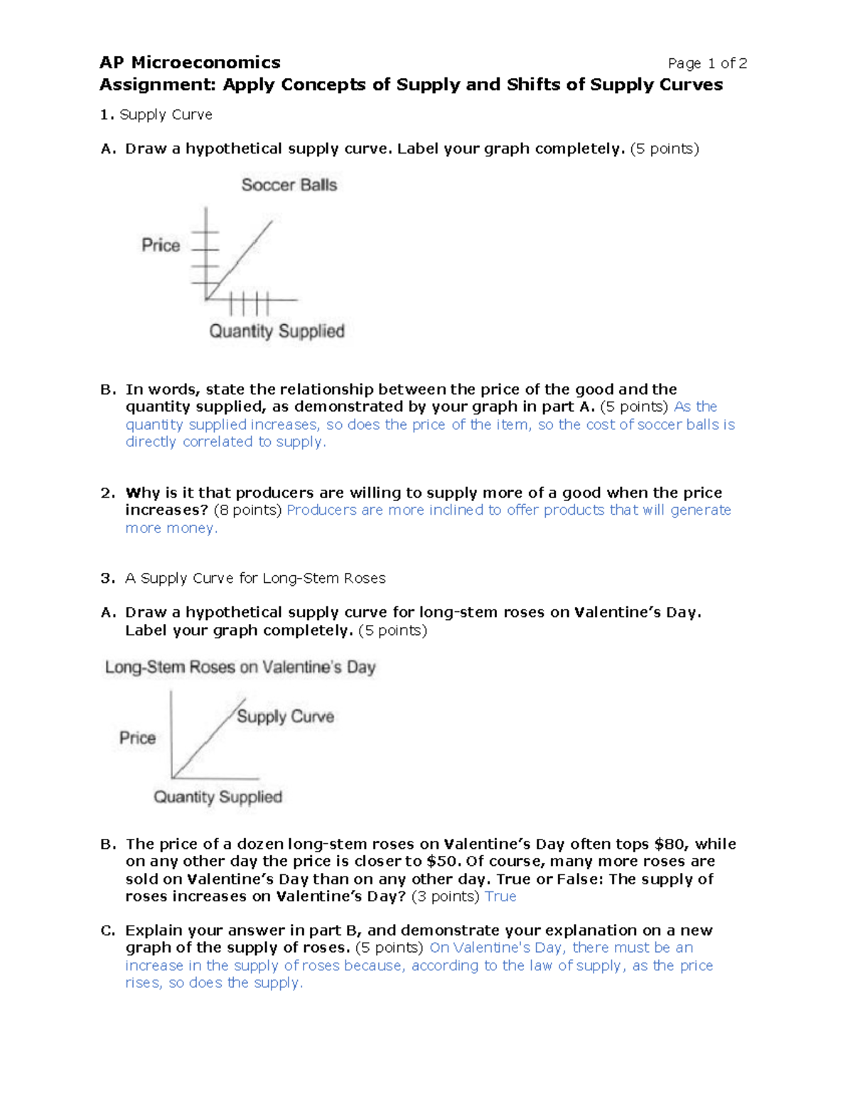 3.2.6 AP Microeconomics: Supply Concepts & Shifts Explained - Studocu
