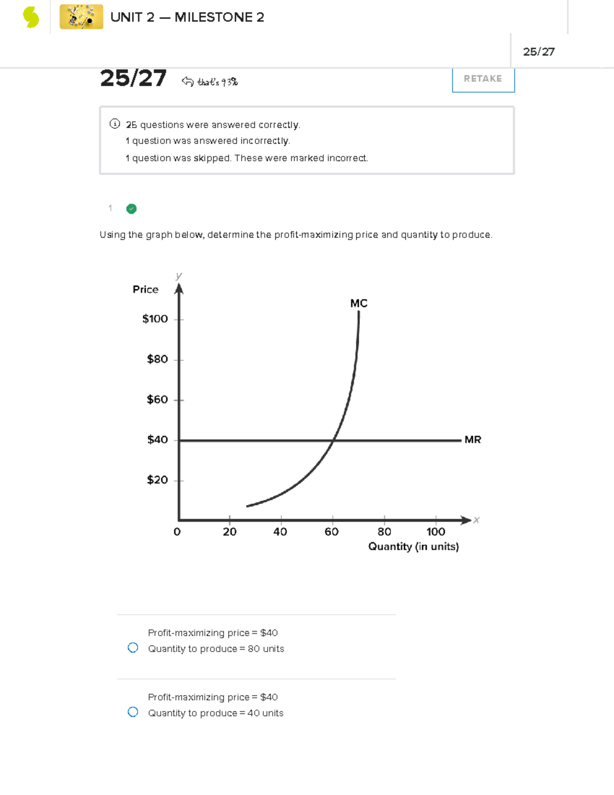 Unit 2 Microeconomics Milestone 2 Review Notes - Studocu
