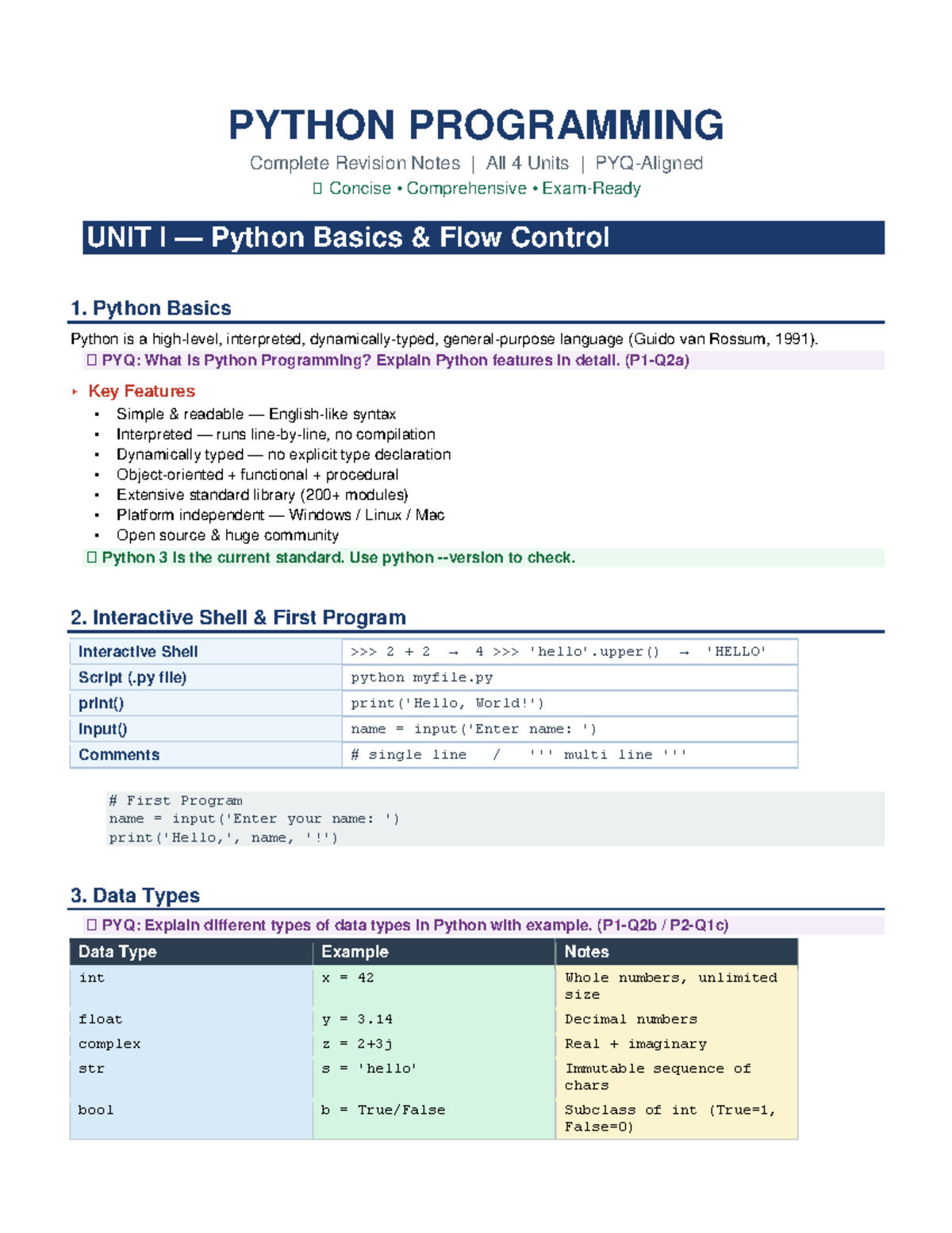 PYTHON PROGRAMMING Revision Notes: Comprehensive Guide to All Units ...