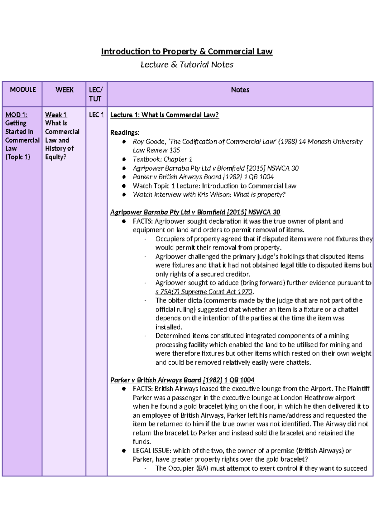 Property & Commercial Law LEC TUT Notes - Module Overview and Key ...