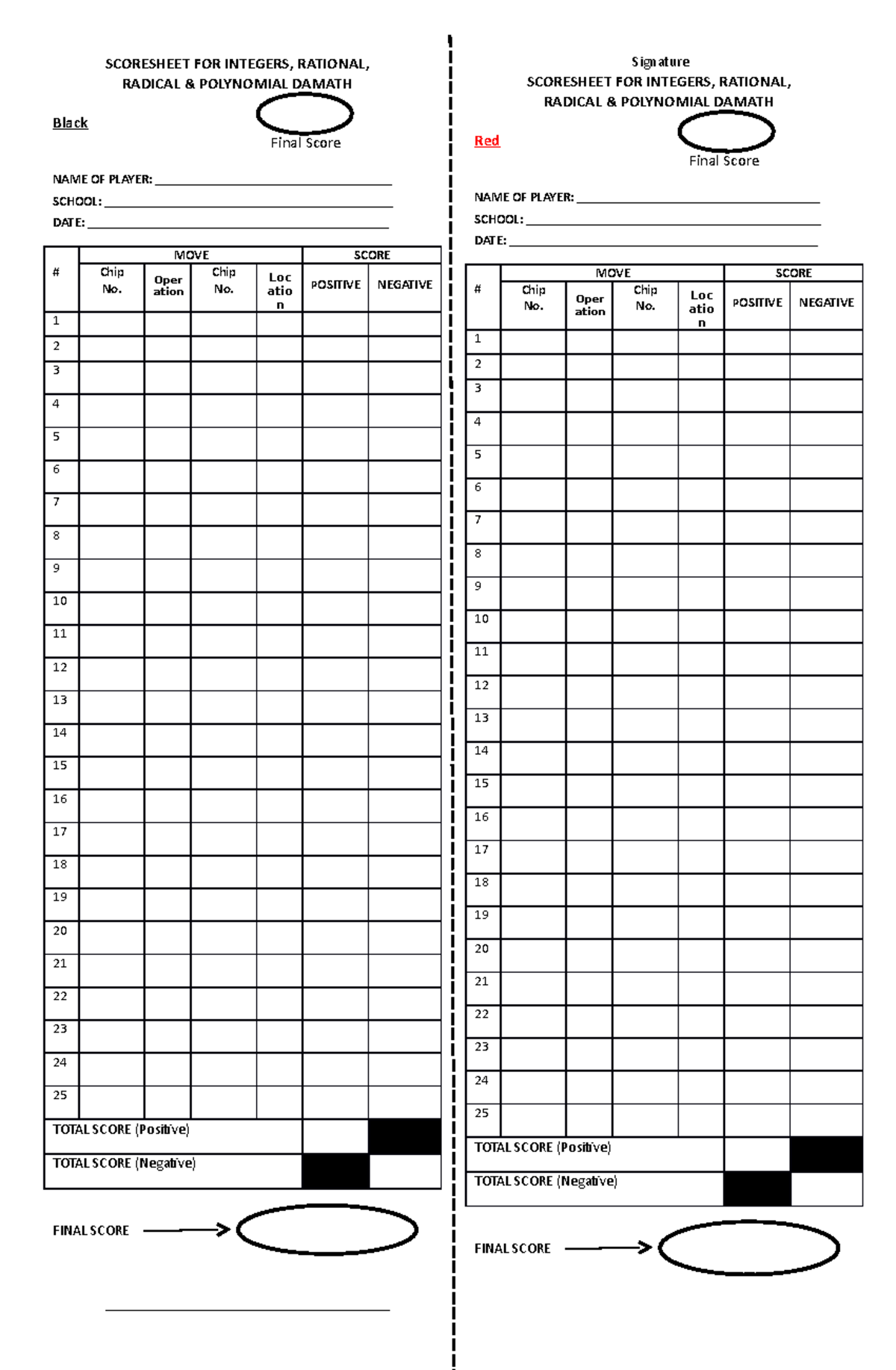 Final Scoresheet for Integers, Rational, Radical & Polynomial Damath ...