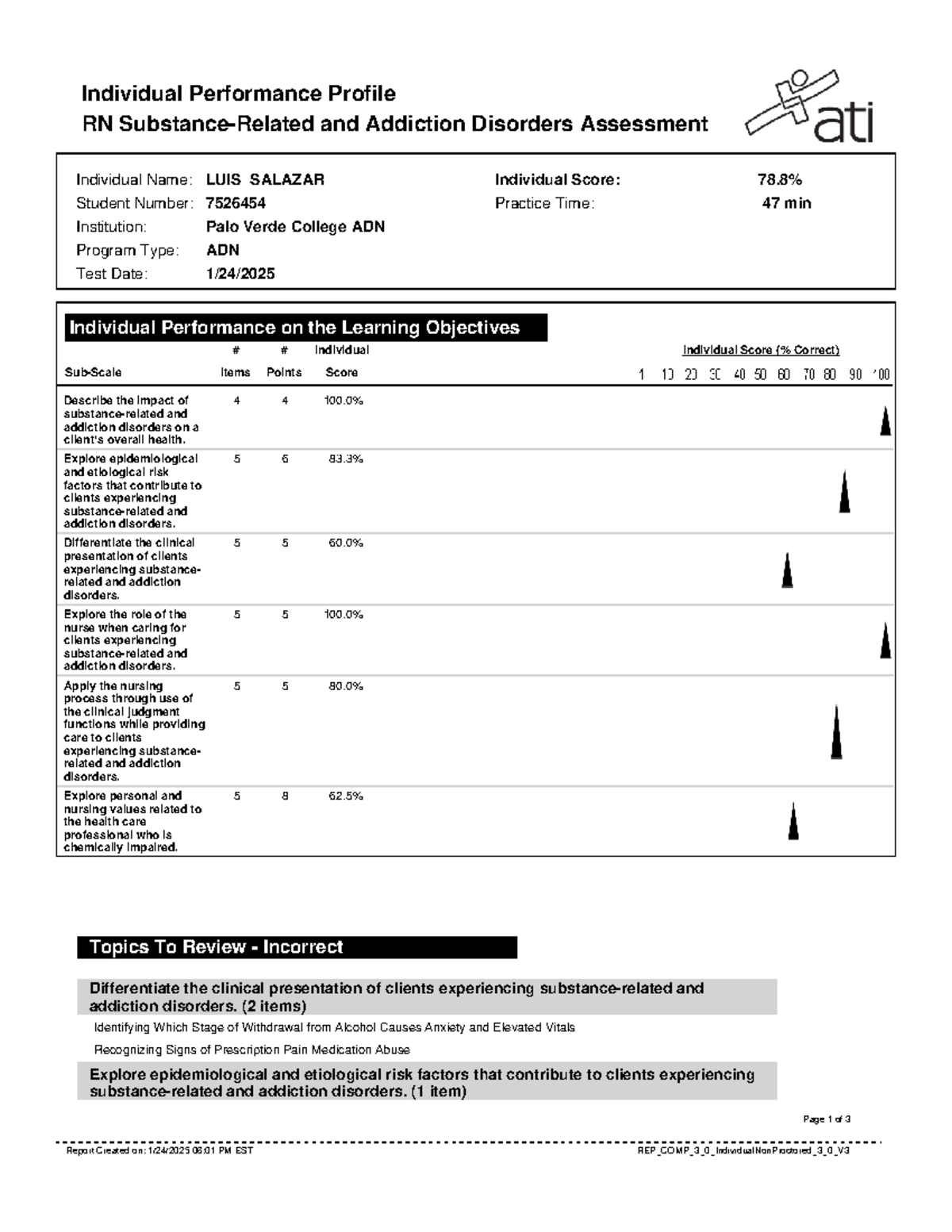 RN Substance-Related and Addiction Disorders ATI Performance Profile ...