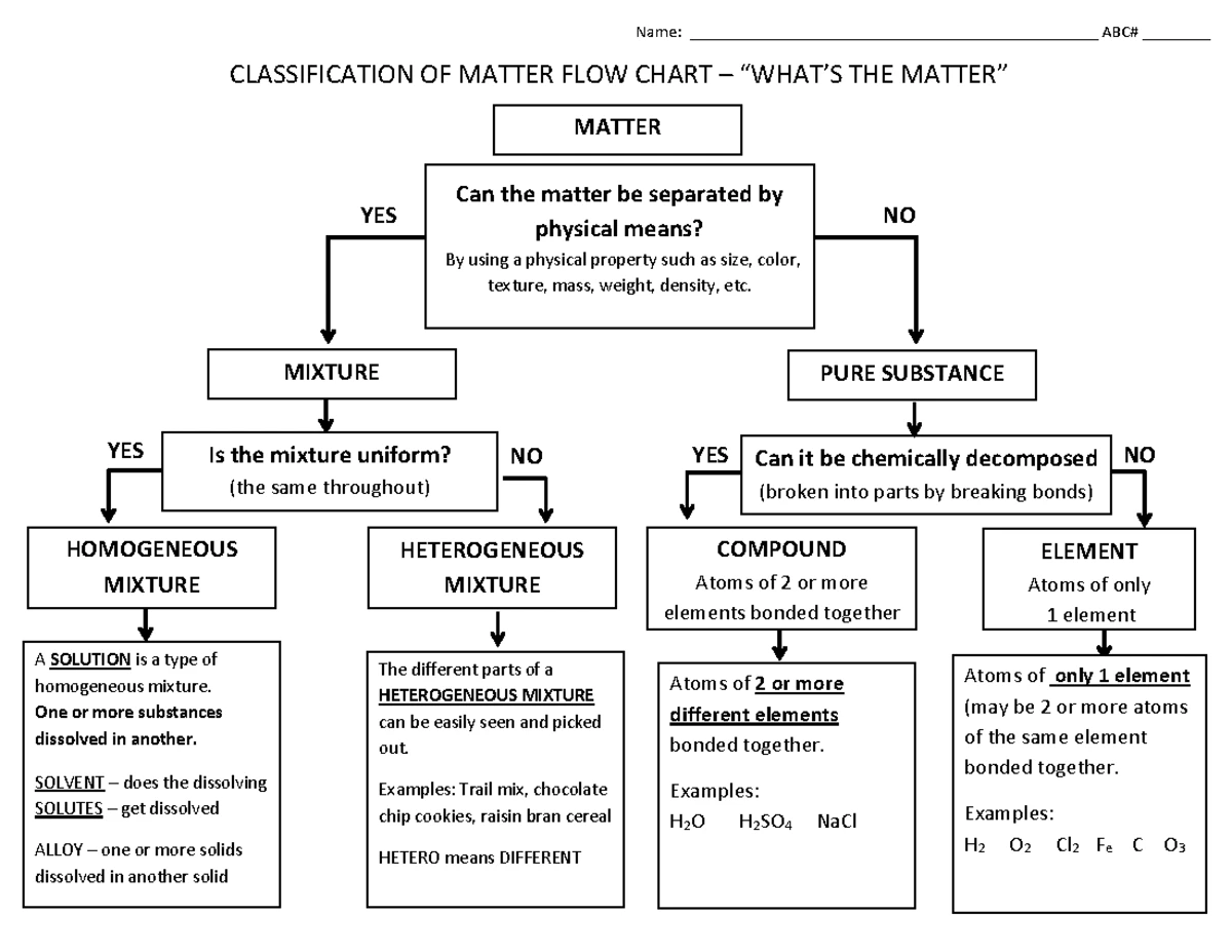 Circulatory worksheet answers - TI{E CIRCULATORY SYSTEM 1. The 3 parts ...