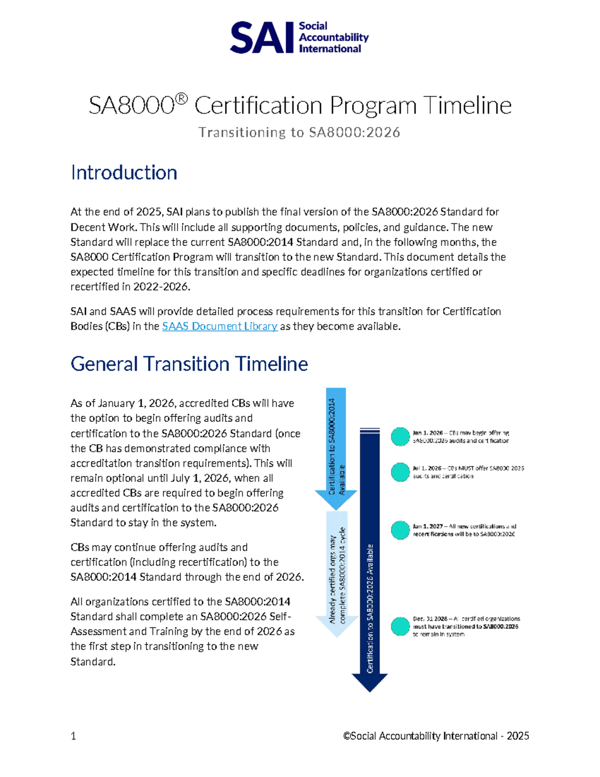 SA8000 Certification Transition Timeline: Key Dates & Requirements ...