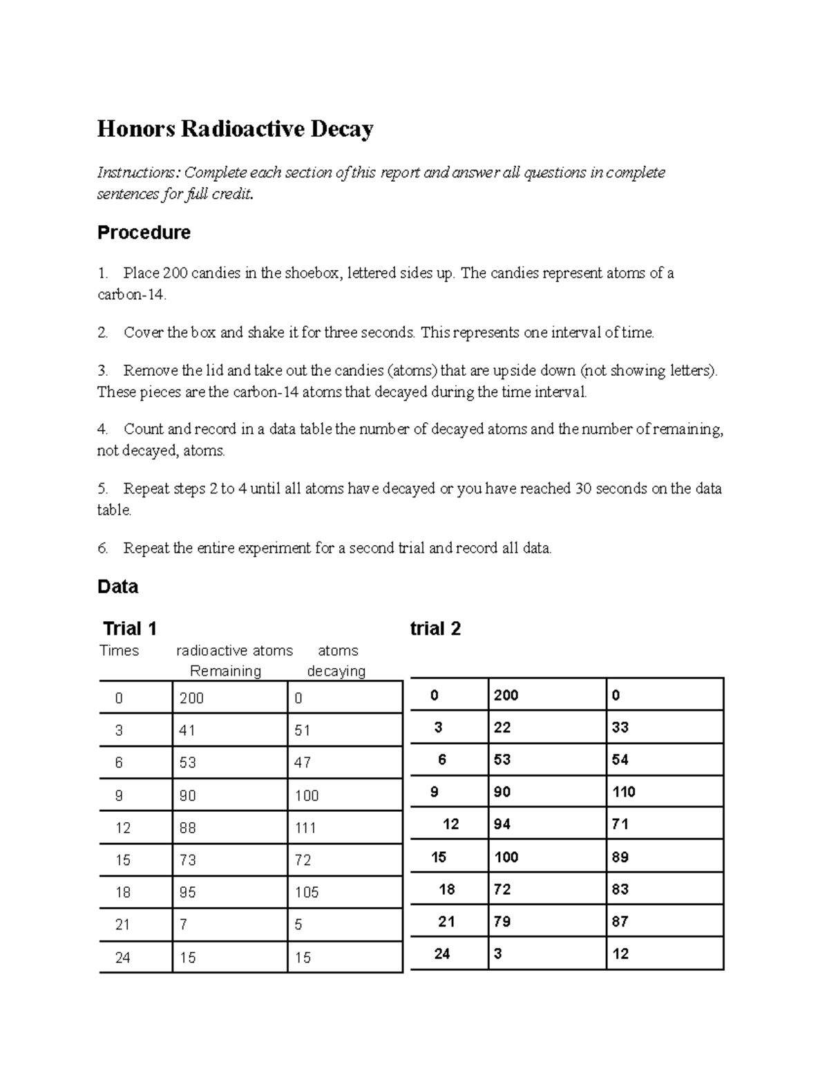 Honors Radioactive Decay Experiment Report: Data & Analysis - Studocu