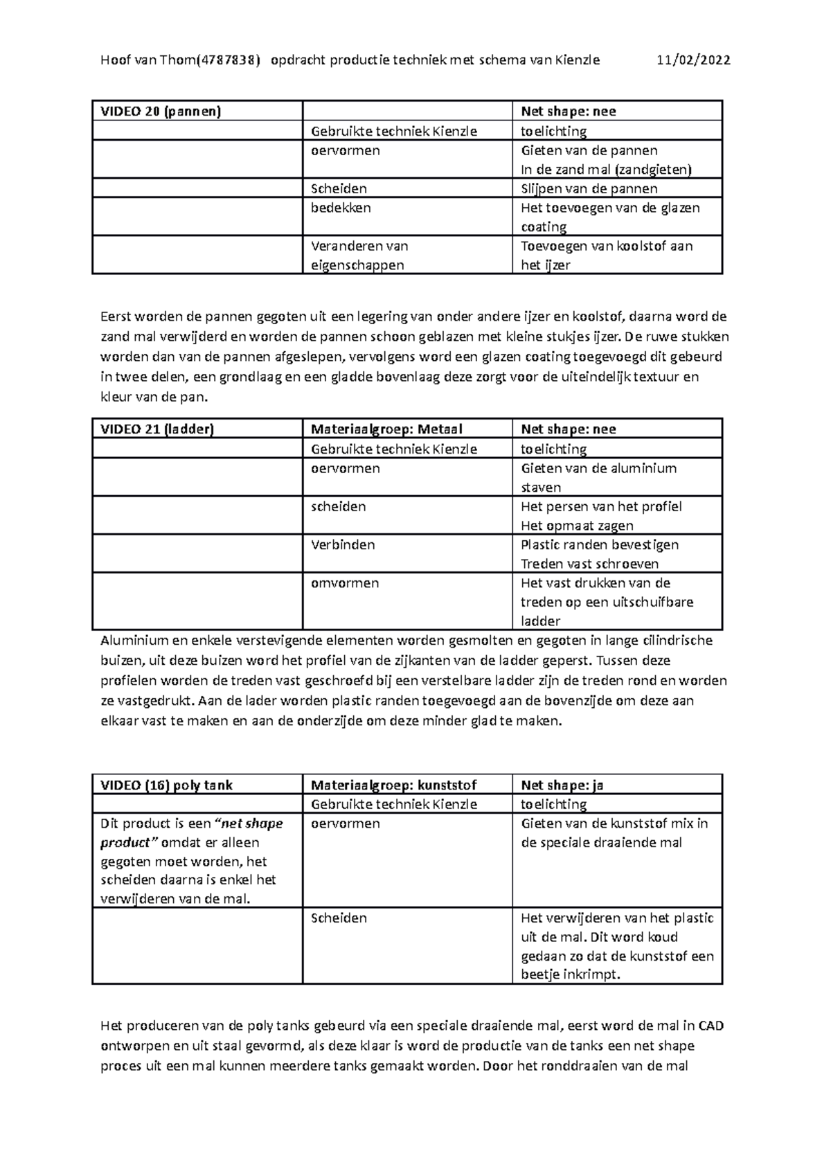 Opdracht Productietechniek met Kienzle Schema - Hoof van Thom (4787838 ...