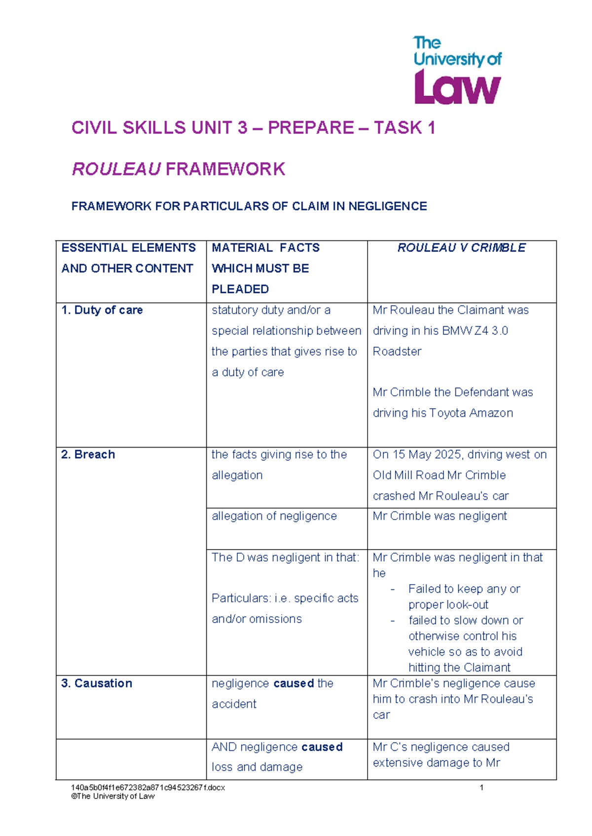 CIVIL LAW UNIT 3: NEGLIGENCE CLAIMS & ROULEAU FRAMEWORK ESSENTIALS ...