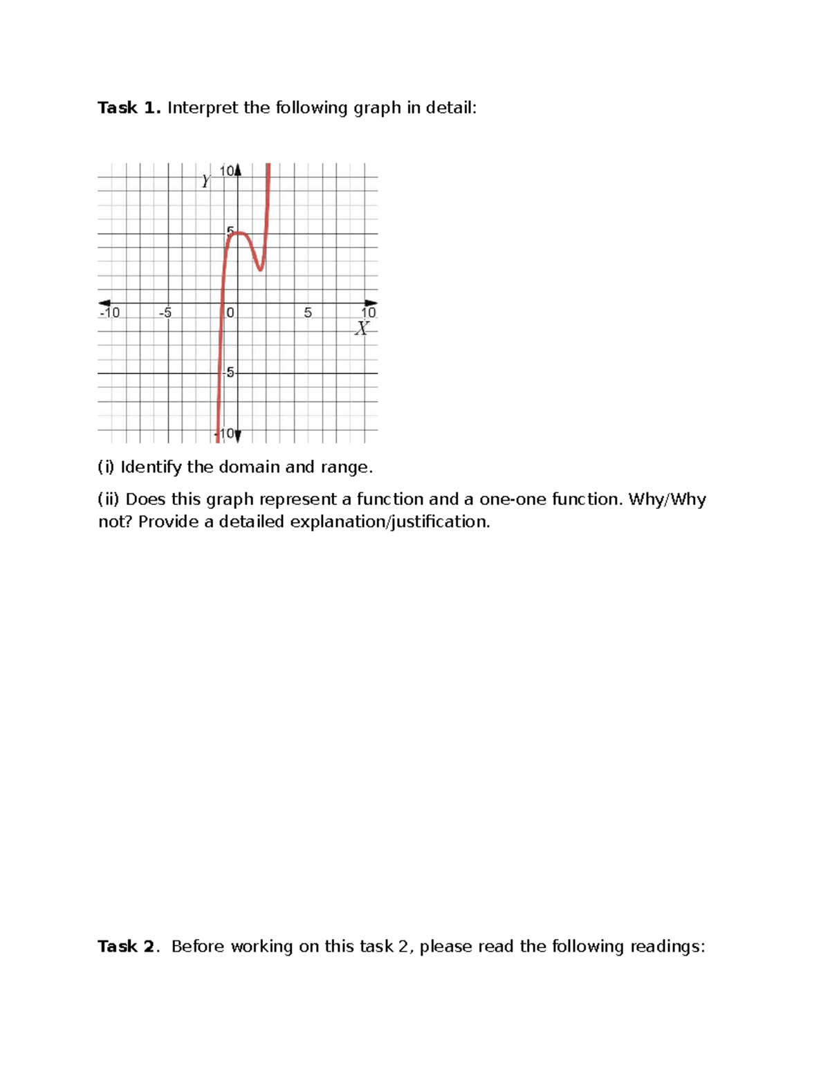 College Algebra Assignment: Functions, Graphs, and Taxation Analysis ...