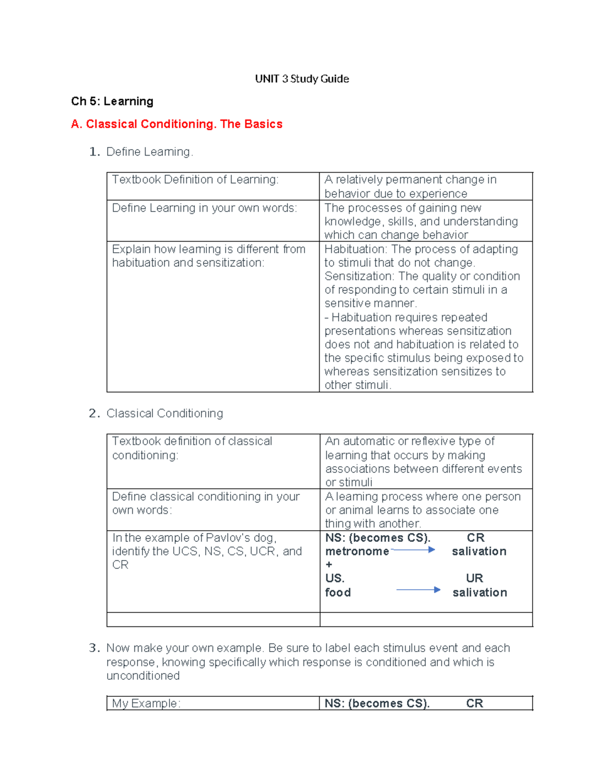 2024 Unit 3 Study Guide - UNIT 3 Study Guide Ch 5: Learning A. Classical Conditioning. The ...