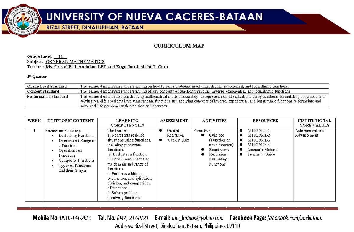 General Mathematics Curriculum Map for Grade 11 (M11GM) - Studocu