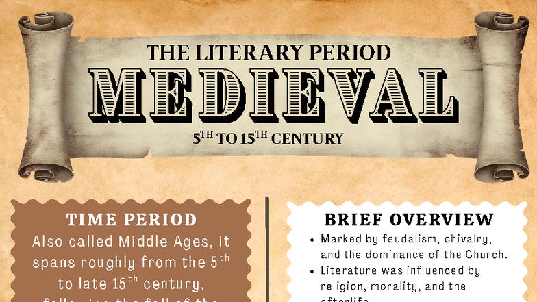 Medieval Period Overview (5th-15th Century) Infographics - Studocu