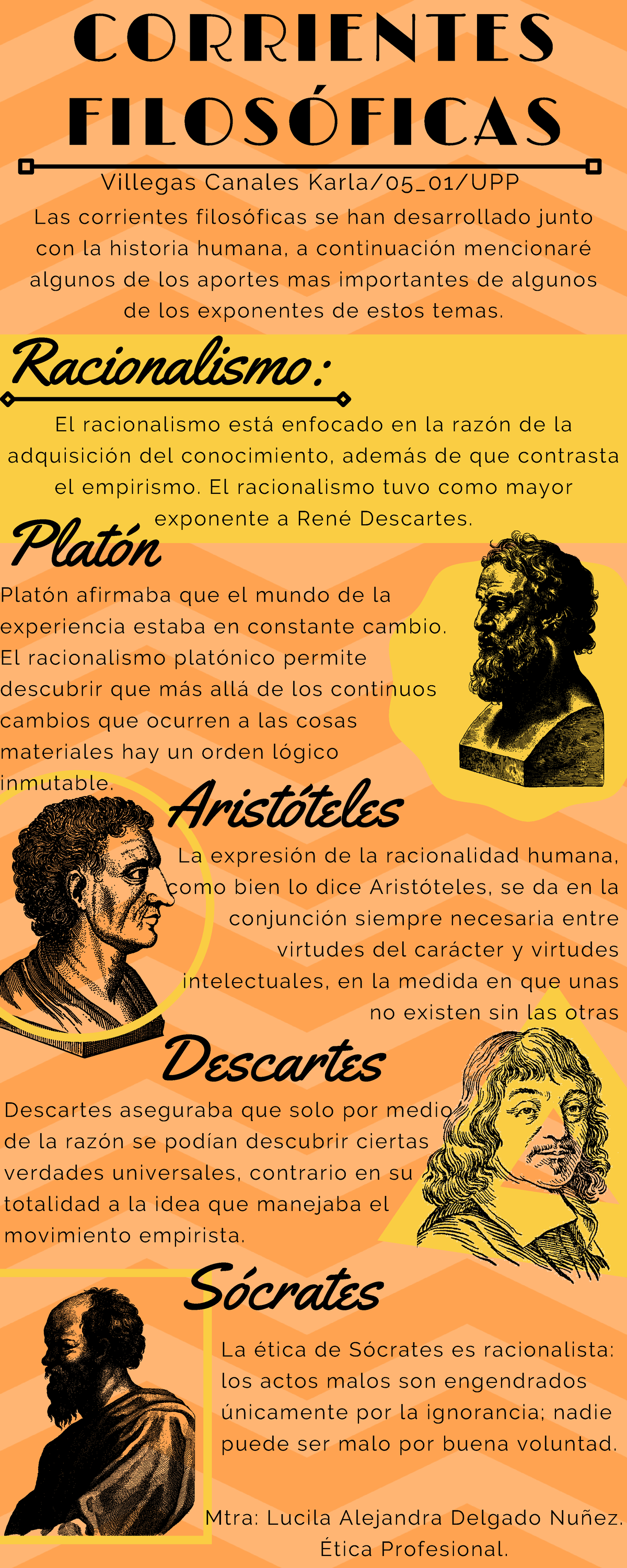 Corrientes filosóficas Infografía Positivismo - CORRIENTES FILOSÓFICAS ...