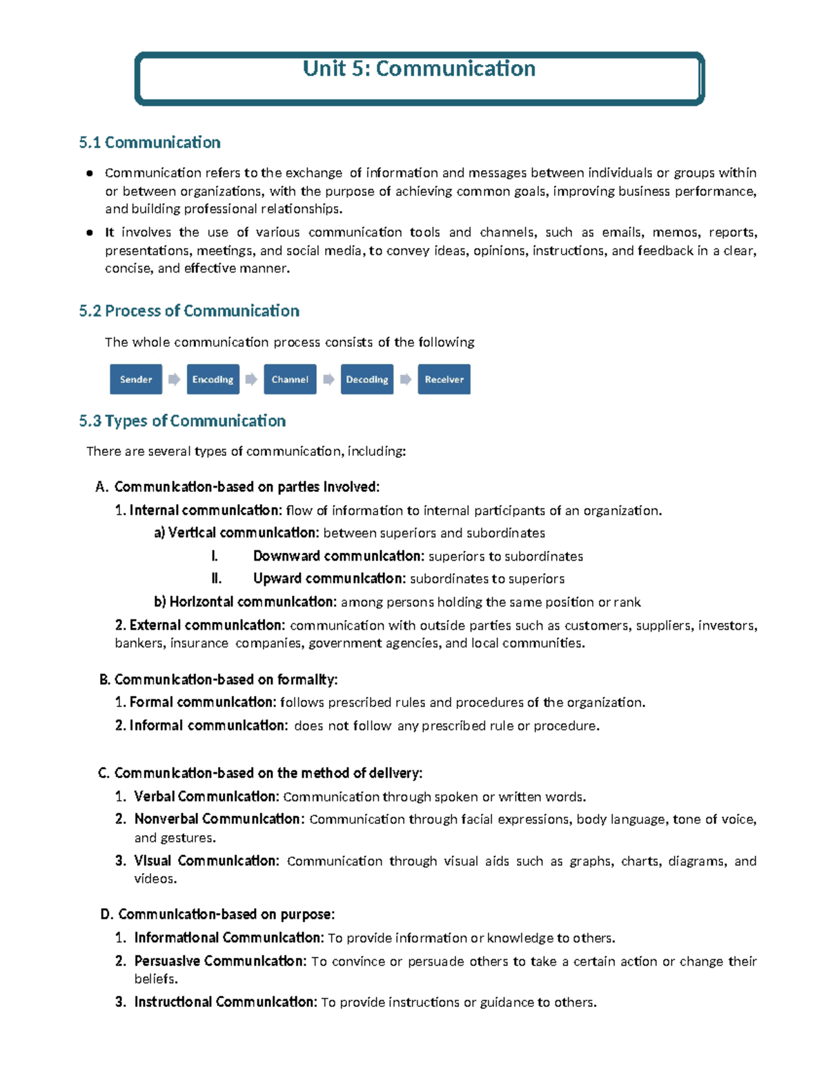 Unit 5 - Communication - Complete notes of Unite 5 IBM - Unit 5 ...