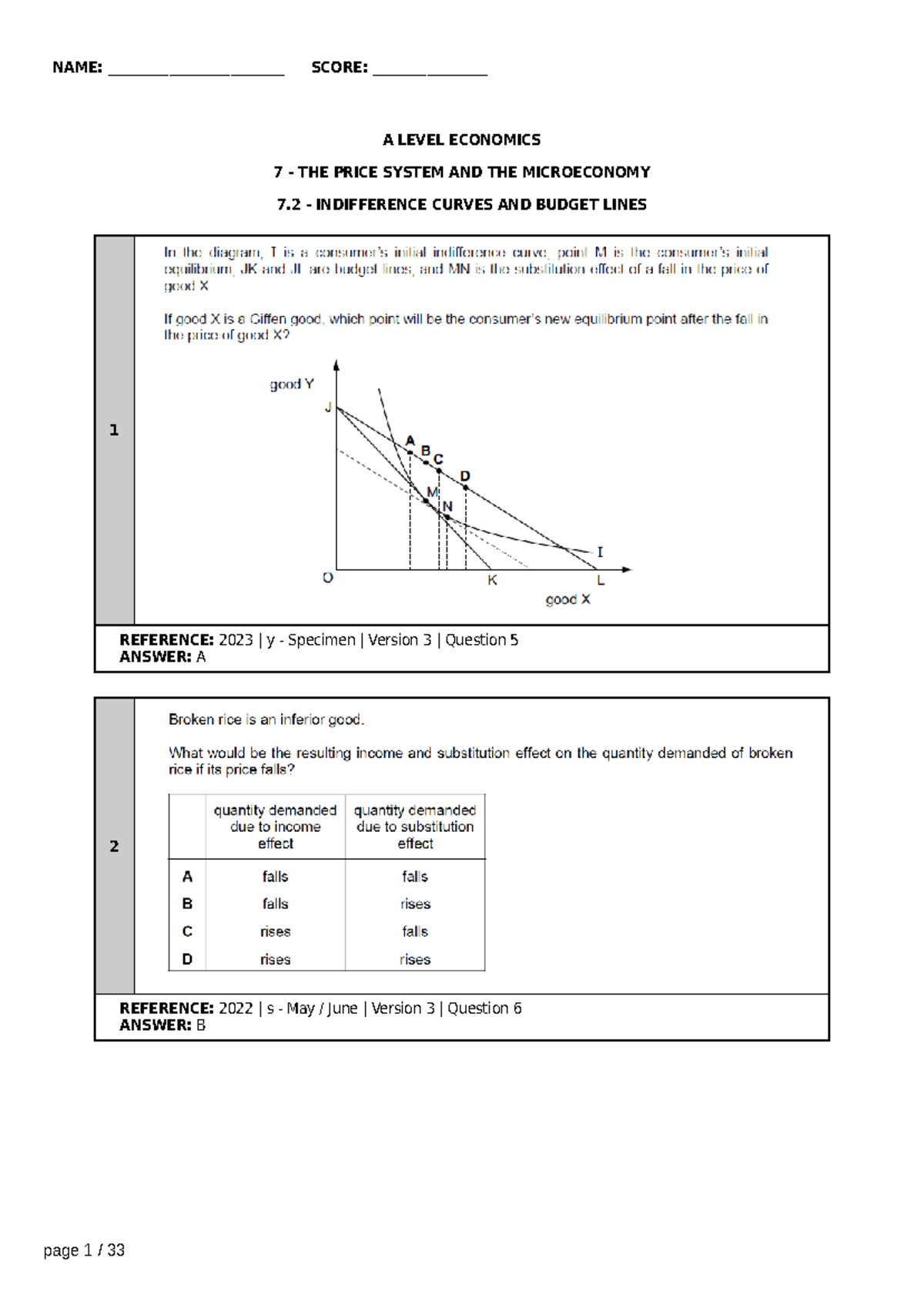 A Level Economics (A2) - 7.2 Indifference Curves & Budget Lines - Studocu