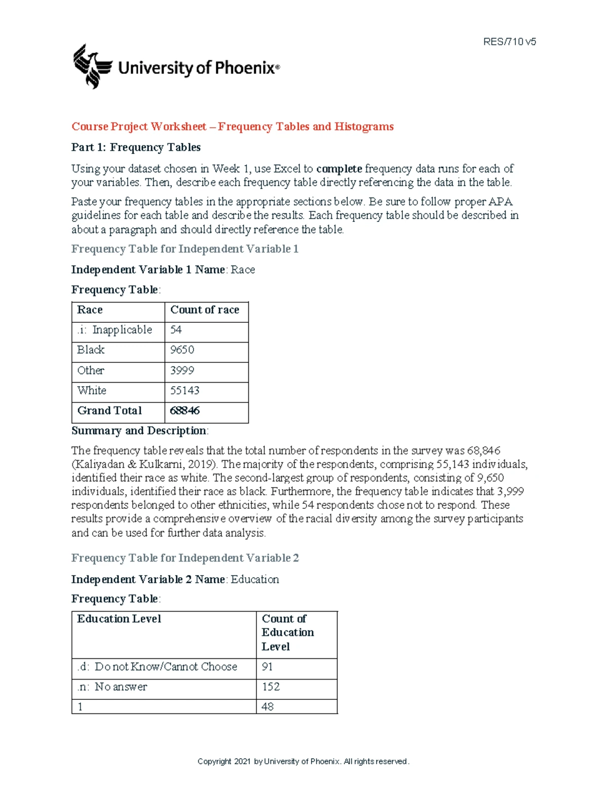 RES/710 v5 Week 2 Project: Frequency Tables & Histograms Guide - Studocu
