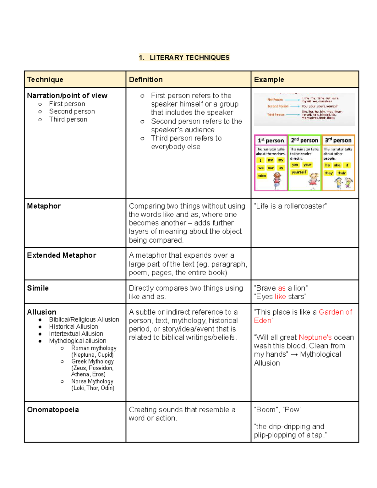 Literary & Film Techniques Overview: Definitions & Examples - Studocu