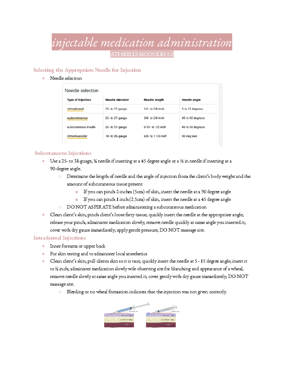 Injectable Medication Administration: ATI Skills Modules 3 Overview ...