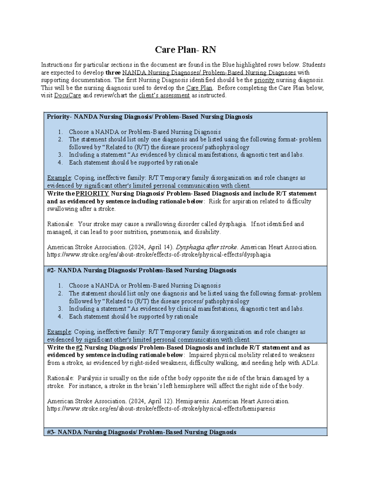 NURS 210: Care Plan & NANDA Nursing Diagnoses for Stroke Patients - Studocu