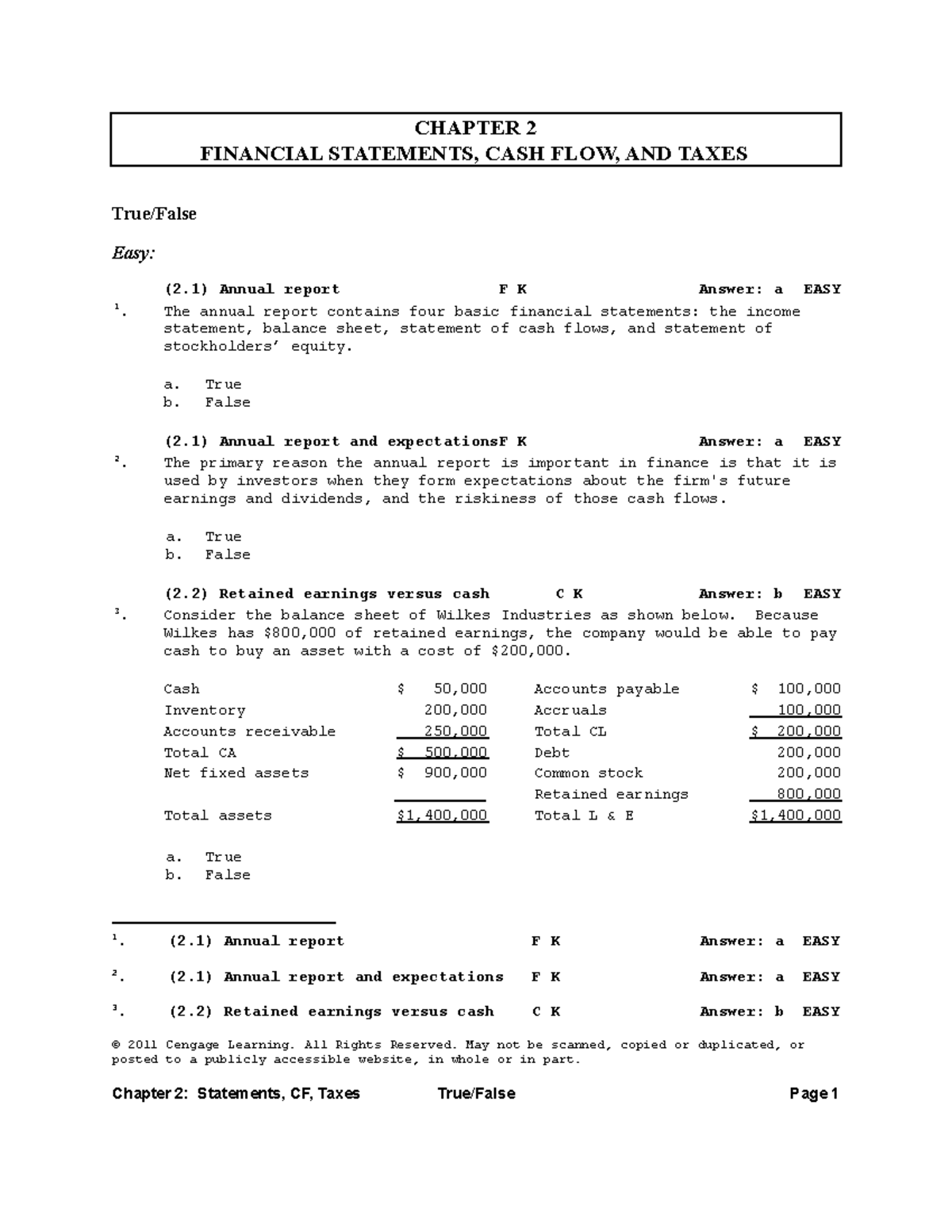 Ch02 Test Bank 3-30-10 - test bank - CHAPTER 2 FINANCIAL STATEMENTS ...