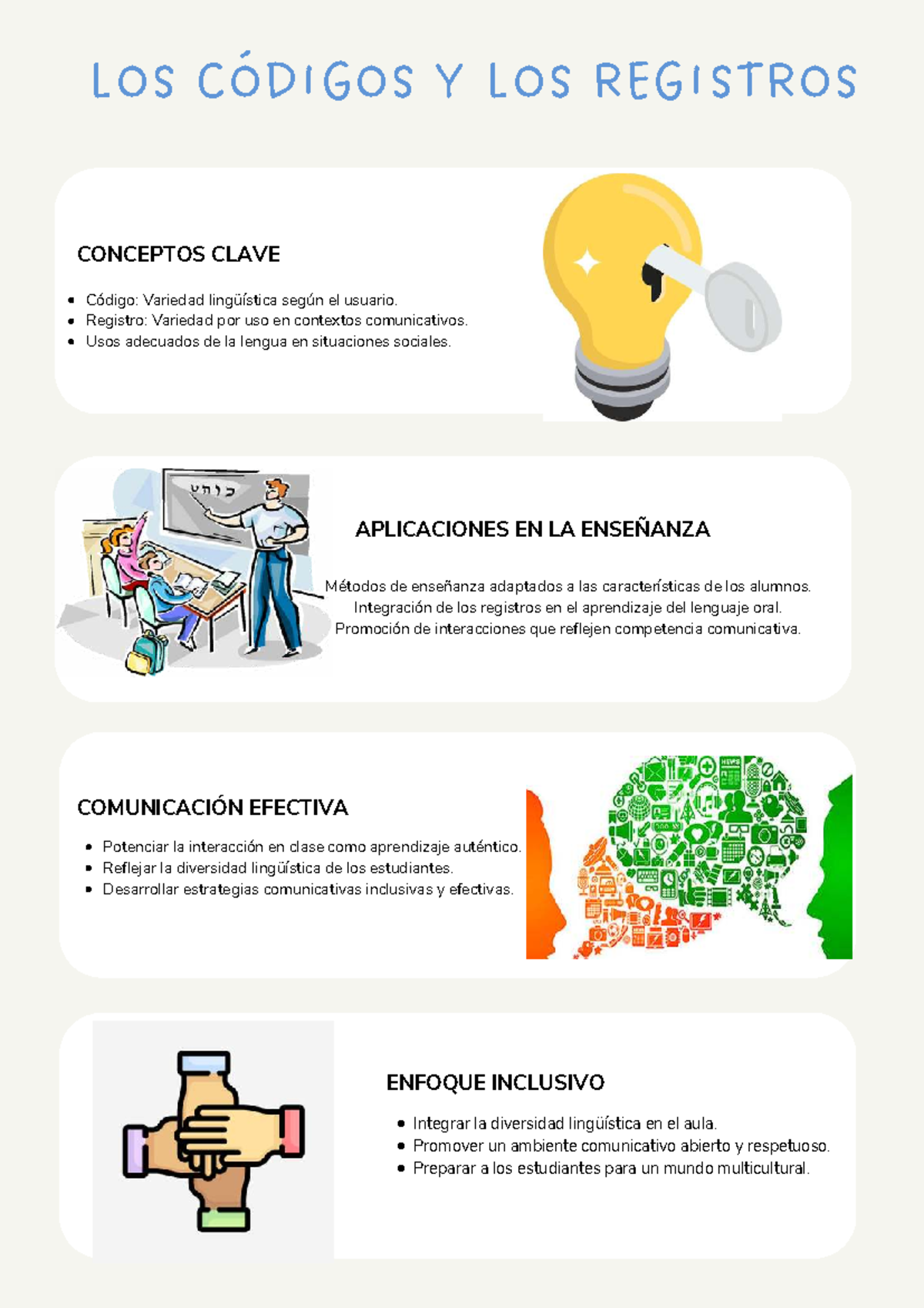 Infografía: Comunicación Efectiva y Diversidad Lingüística - Studocu