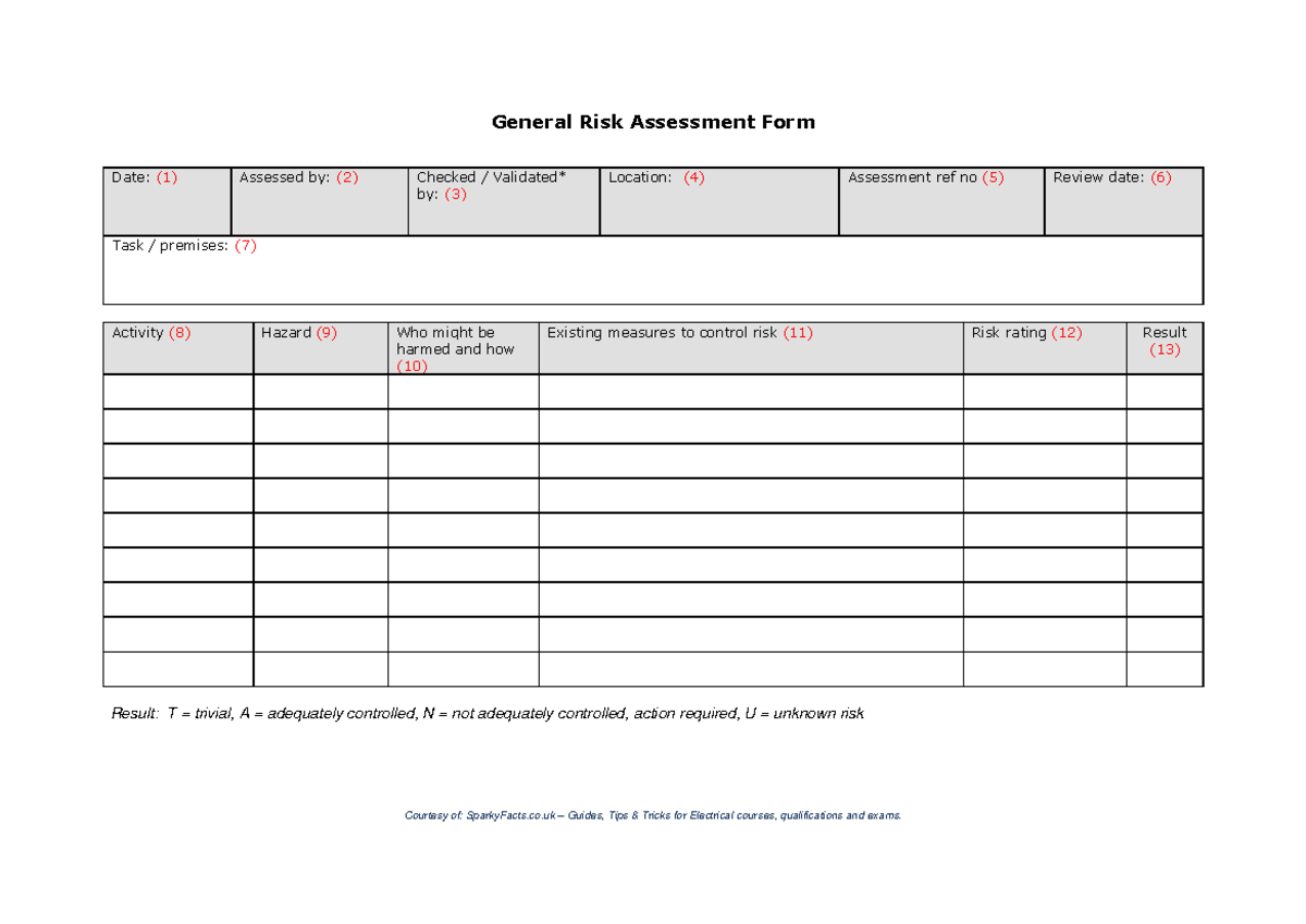 General Risk Assessment Form - Courtesy of: SparkyFacts.co – Guides ...
