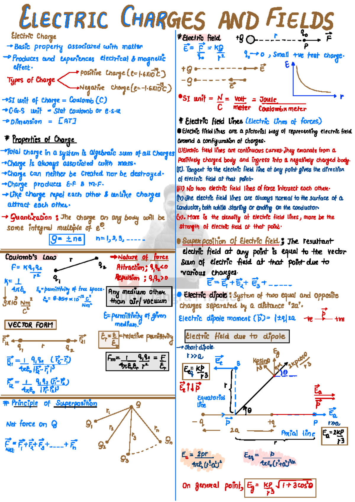 Electrostatic Concepts and Charge Properties - PHYS 101 Notes - Studocu