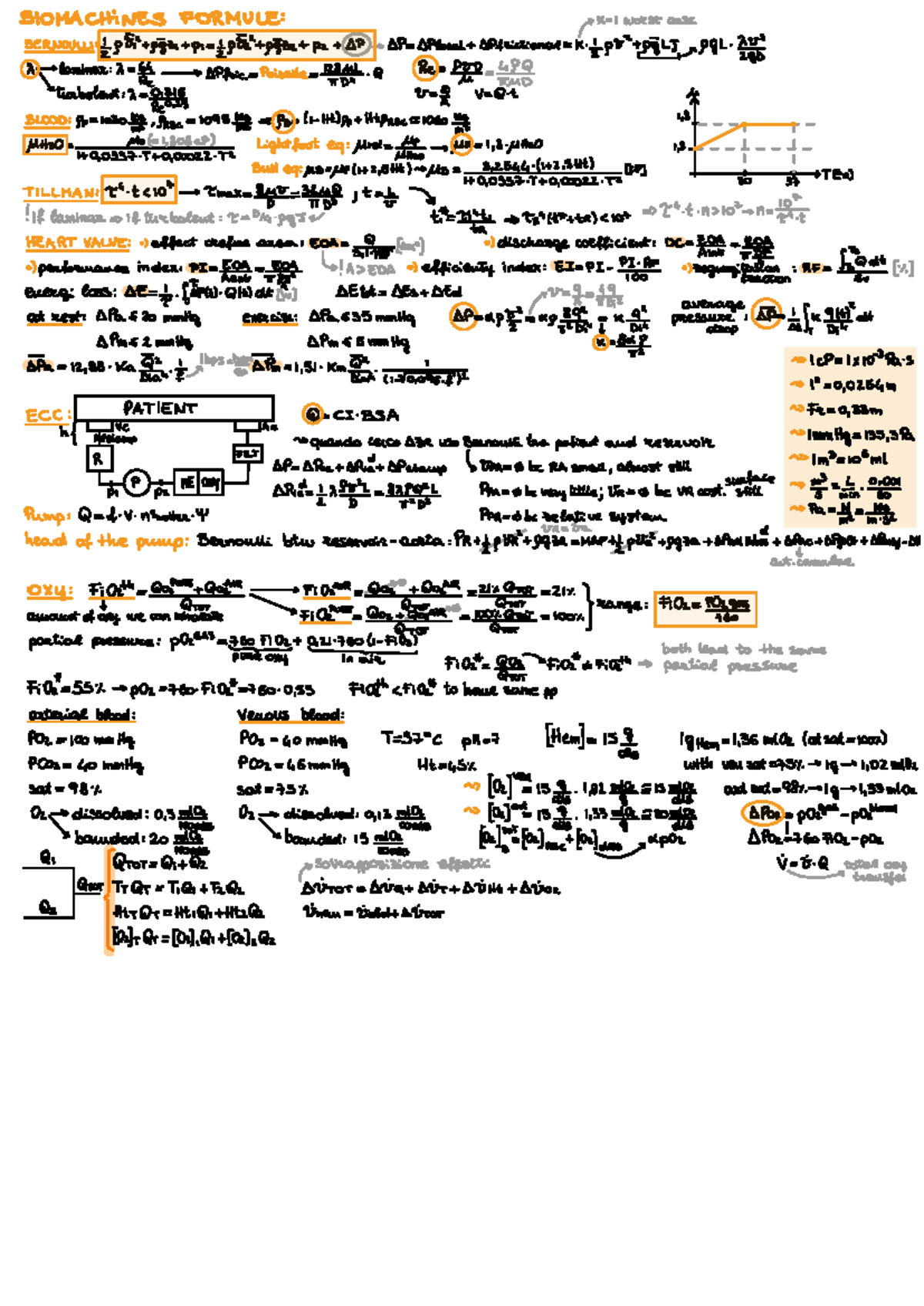 BIOMACHINES FORMULE: Esercizi e Teorie per il Corso 1P - Studocu
