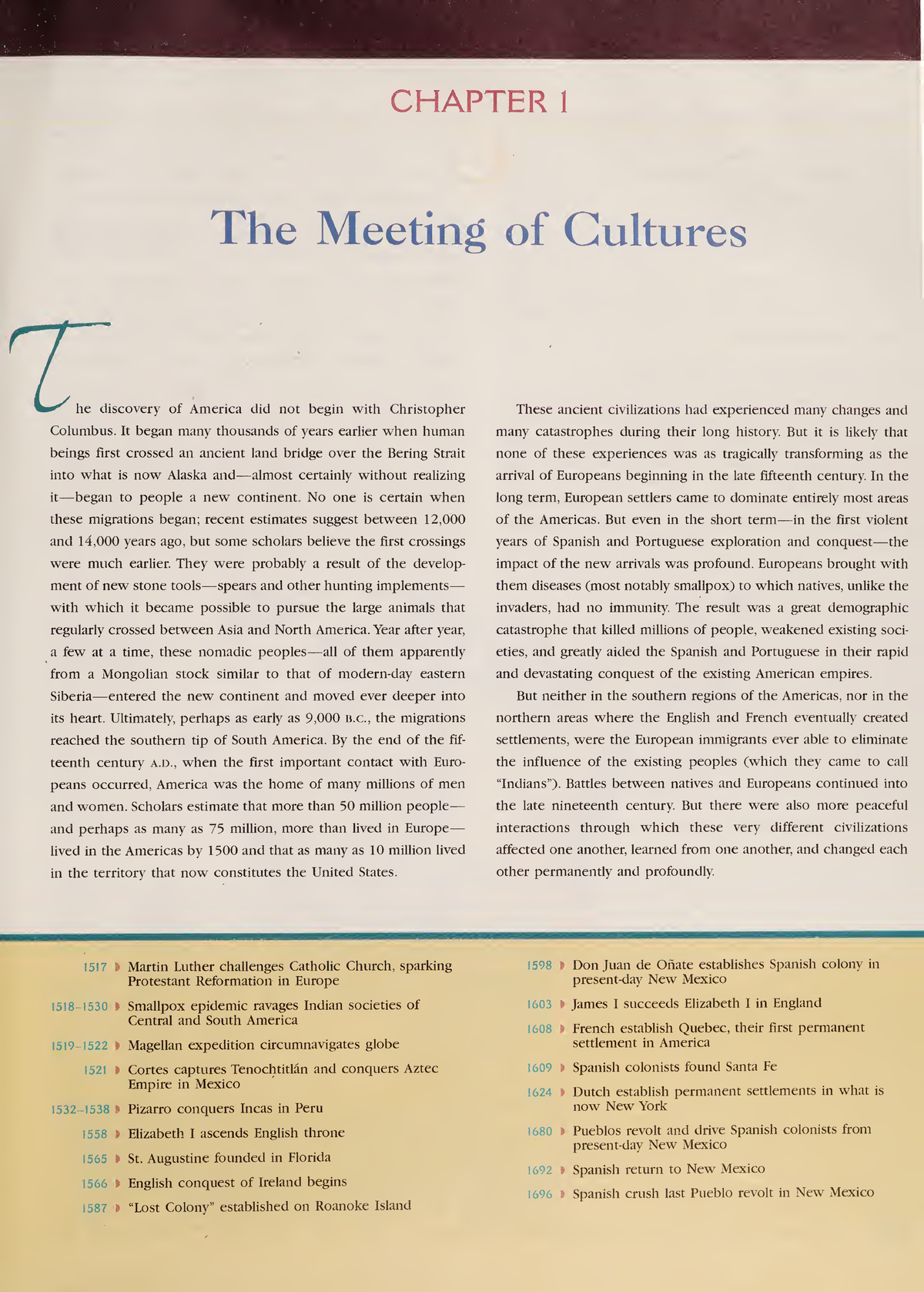 APUSH Chapter 1: The Meeting of Cultures and Early American ...