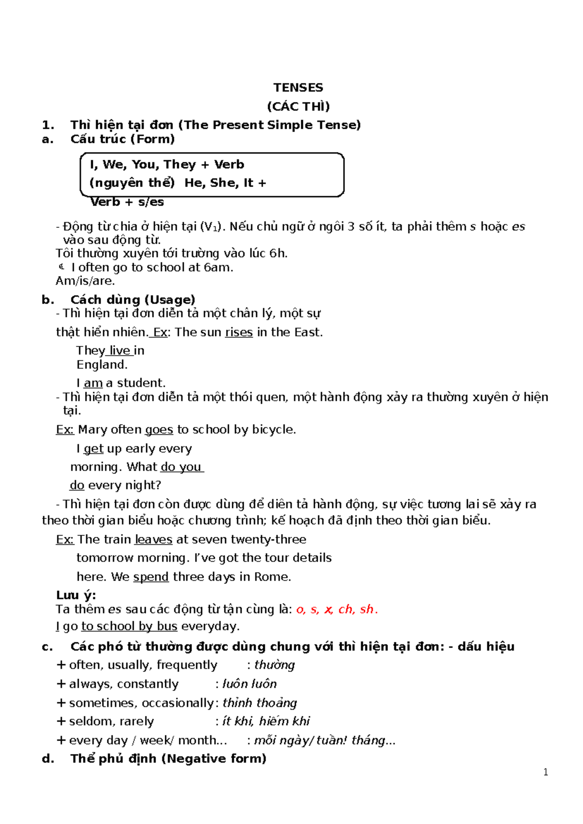 Ngữ Pháp Tiếng Anh: Tenses - Mai Lan Hương & Hà Thanh Uyên (Bản Word ...