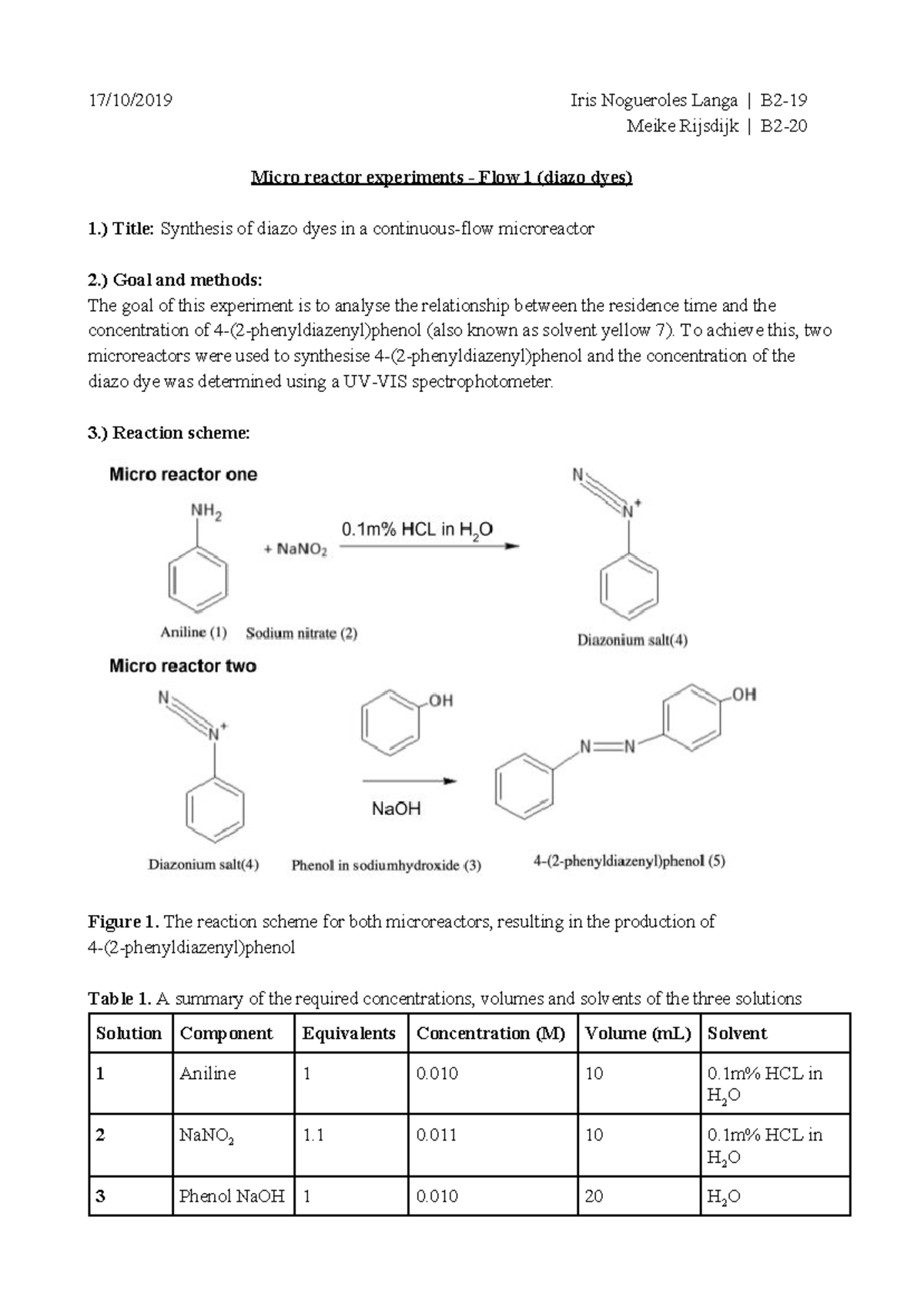 Synthesis of Diazo Dyes in Continuous-Flow Microreactors (Flow 1 Lab ...