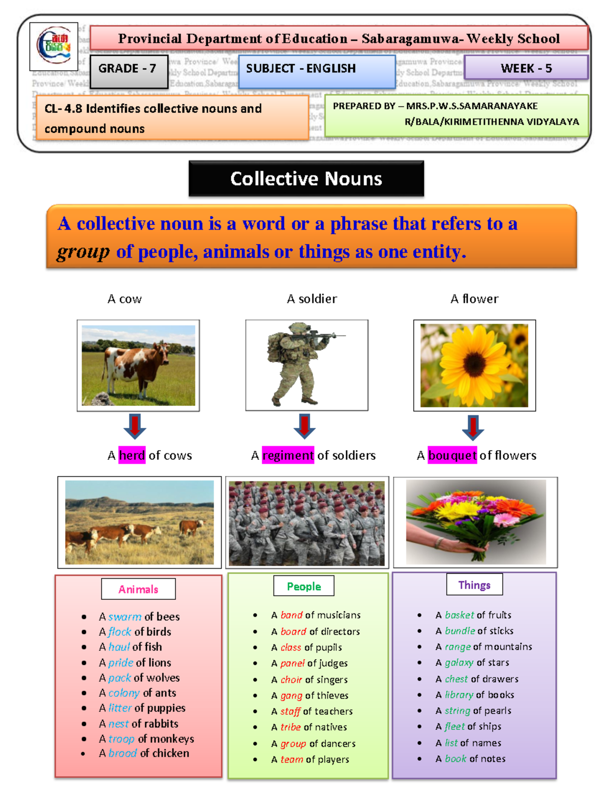 GRADE 7 ENGLISH WEEK 5: Collective and Compound Nouns - Studocu