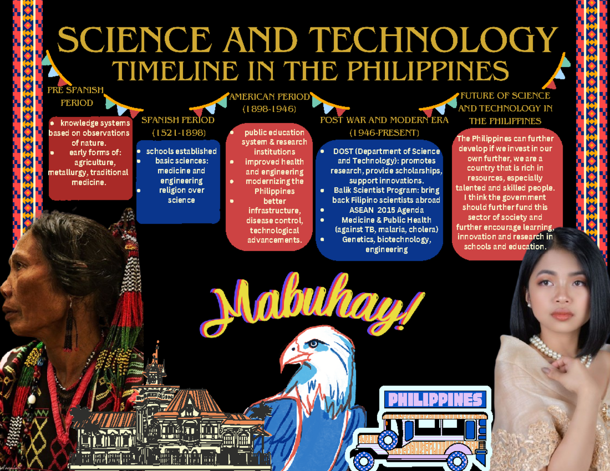 ST 101: The Evolution of Science & Technology in the Philippines - Studocu