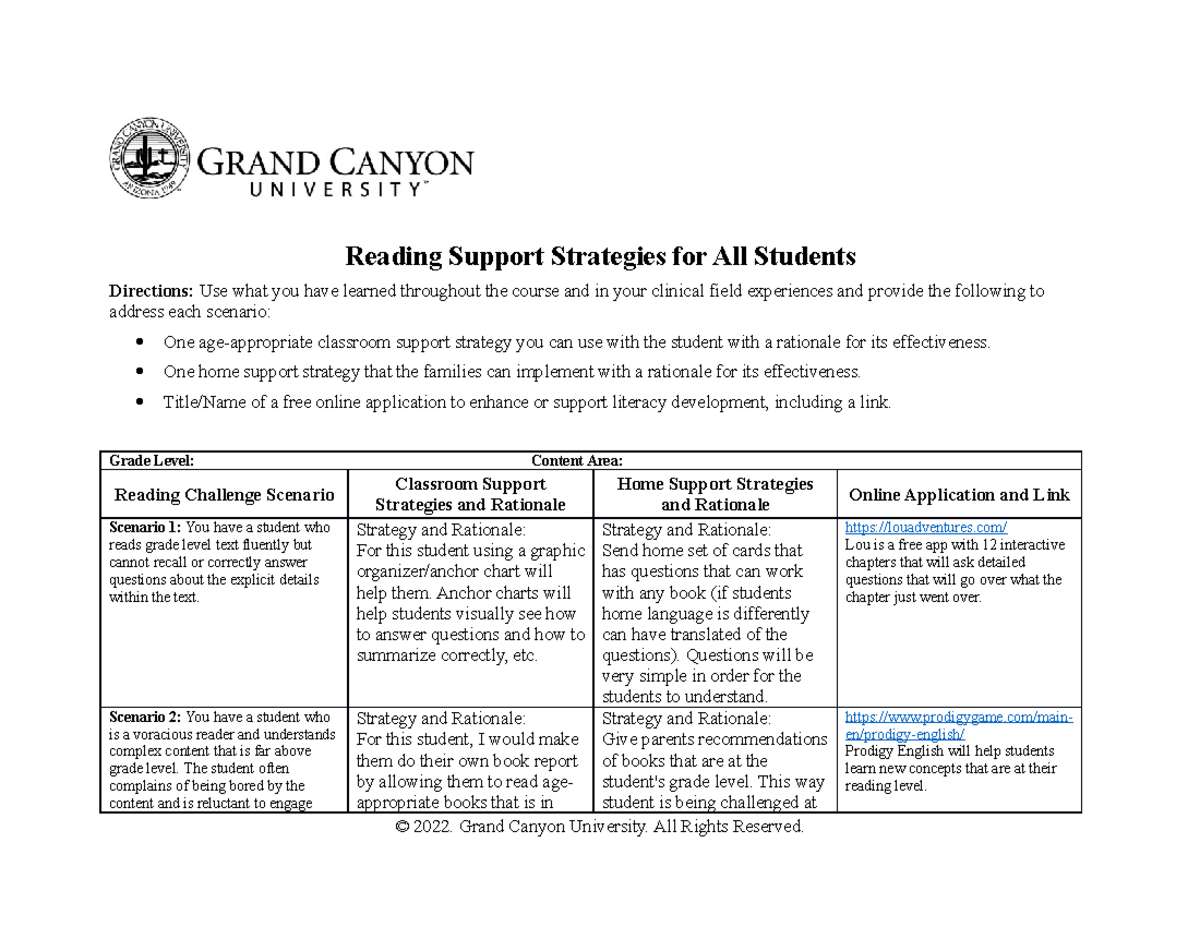 Strategies for Supporting Diverse Reading Needs in Classrooms - Studocu