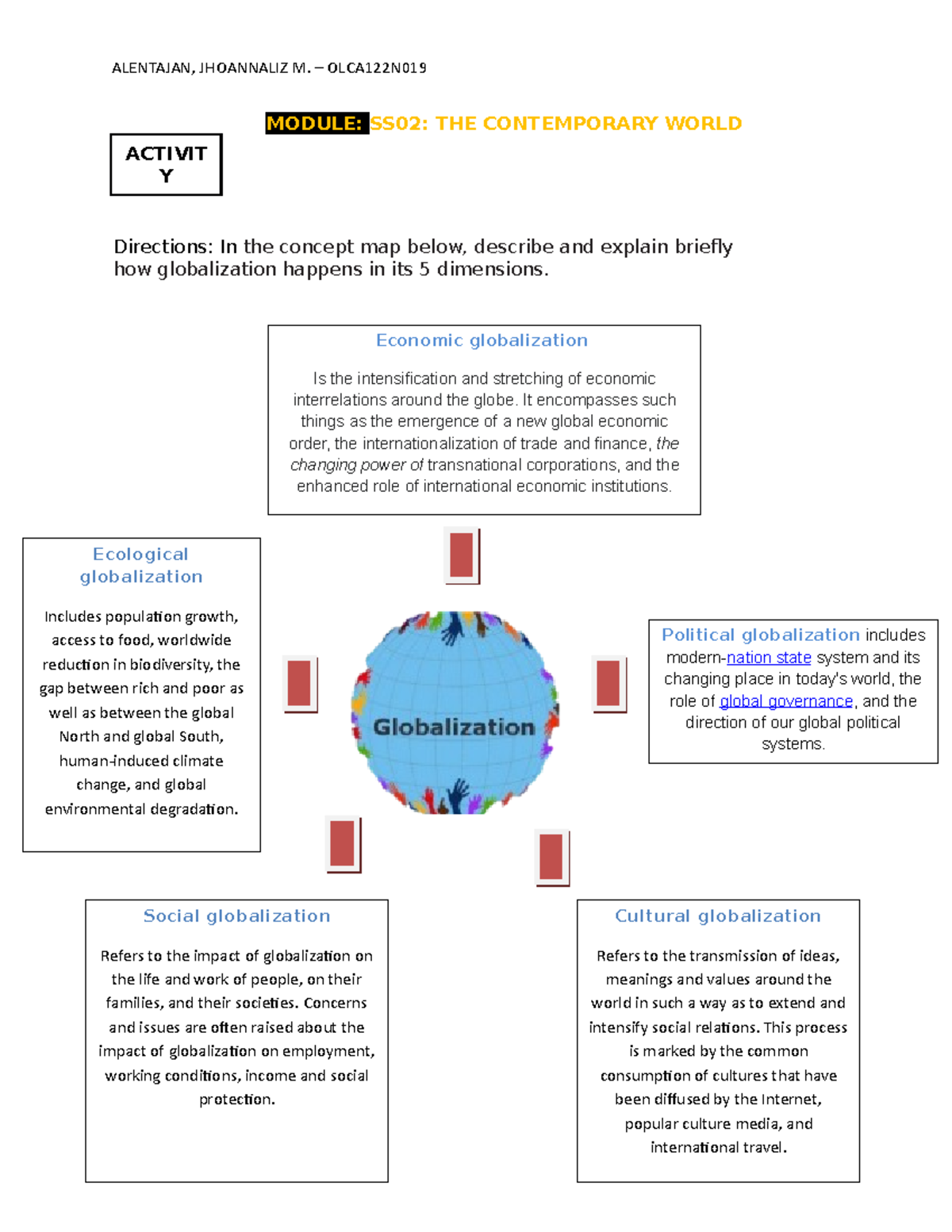 5 Dimensions of Globalization - OLCA122N Lesson Notes - Studocu