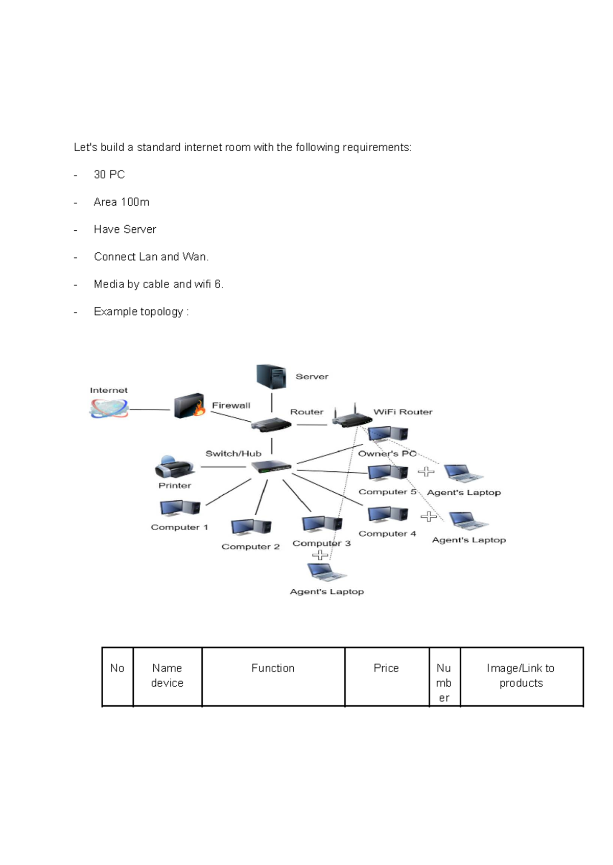 LAB 5 - Building a Standard Internet Room with 30 PCs and Server Setup ...