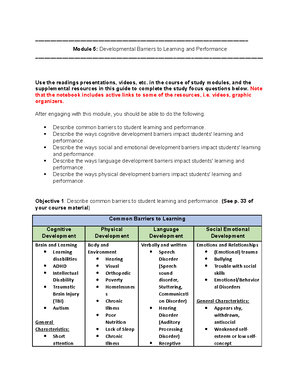 Module 1 Practice Questions - Points: 24/ Module 1 Practice Questions 1 ...
