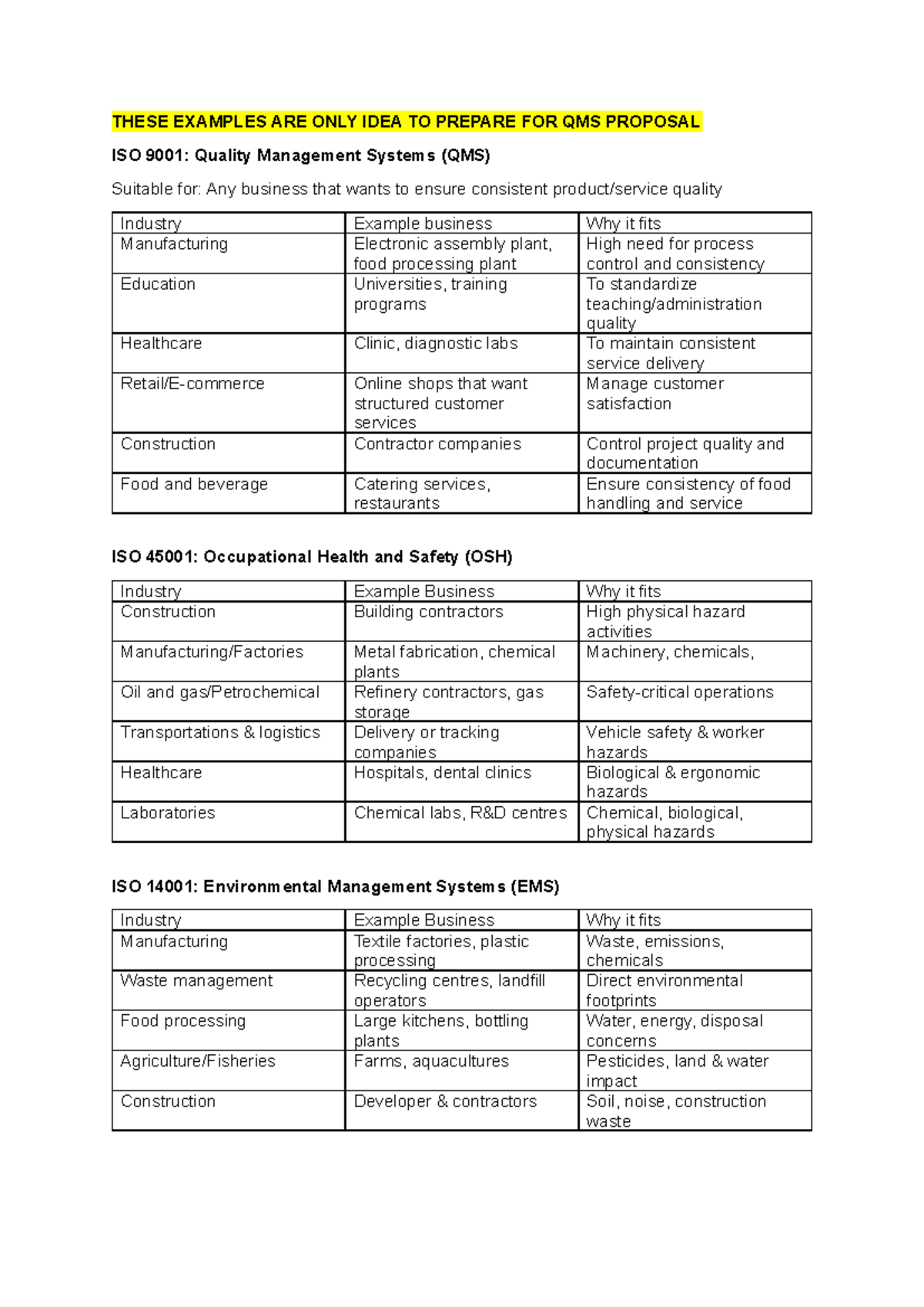 QMS Proposal Guidelines for ISO 9001, 14001, & 45001 Standards - Studocu