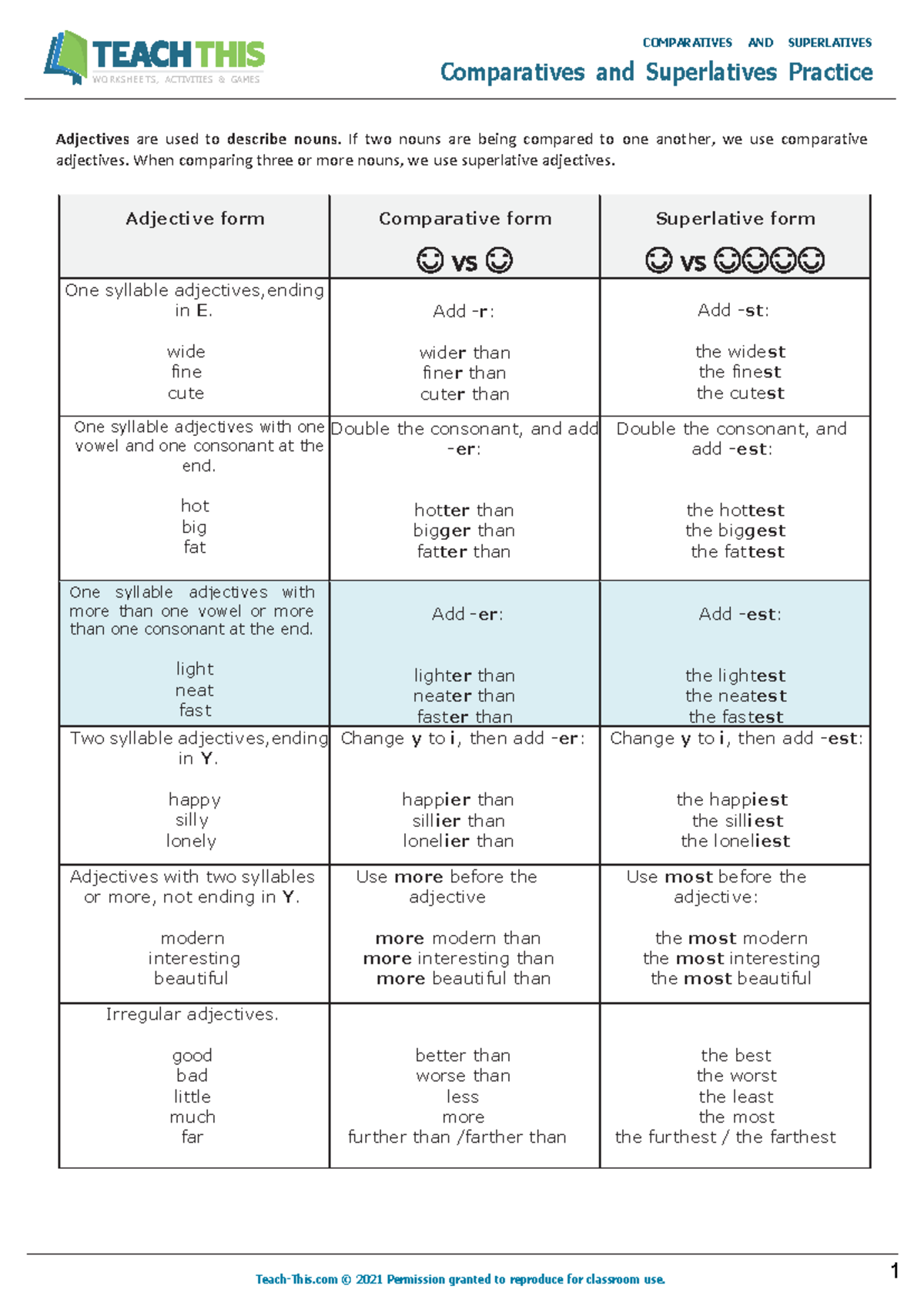 Comparatives & Superlatives Practice - 2 Ss (Worksheet Activities ...