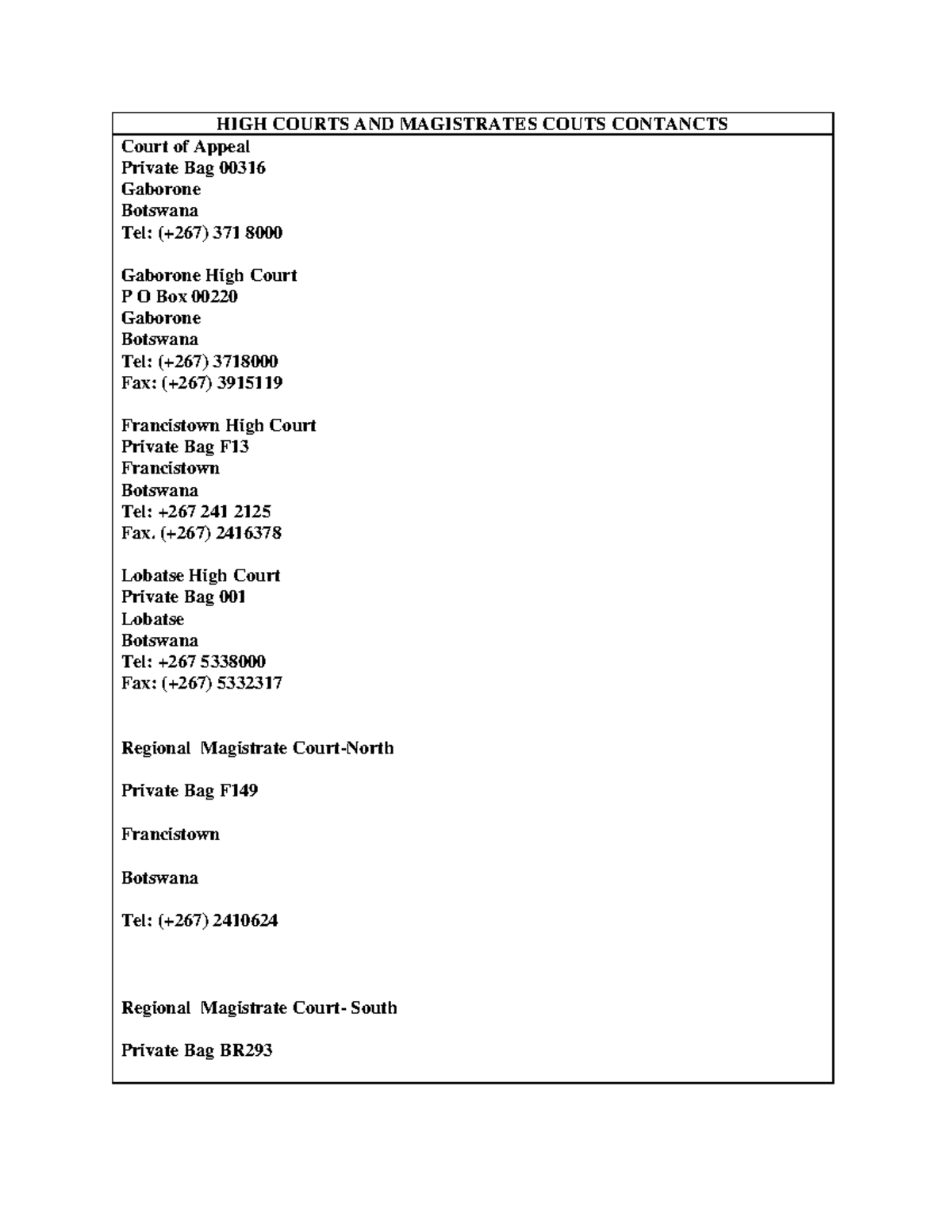 HIGH Courts and Magistrates Contact List for Botswana Courts - Studocu
